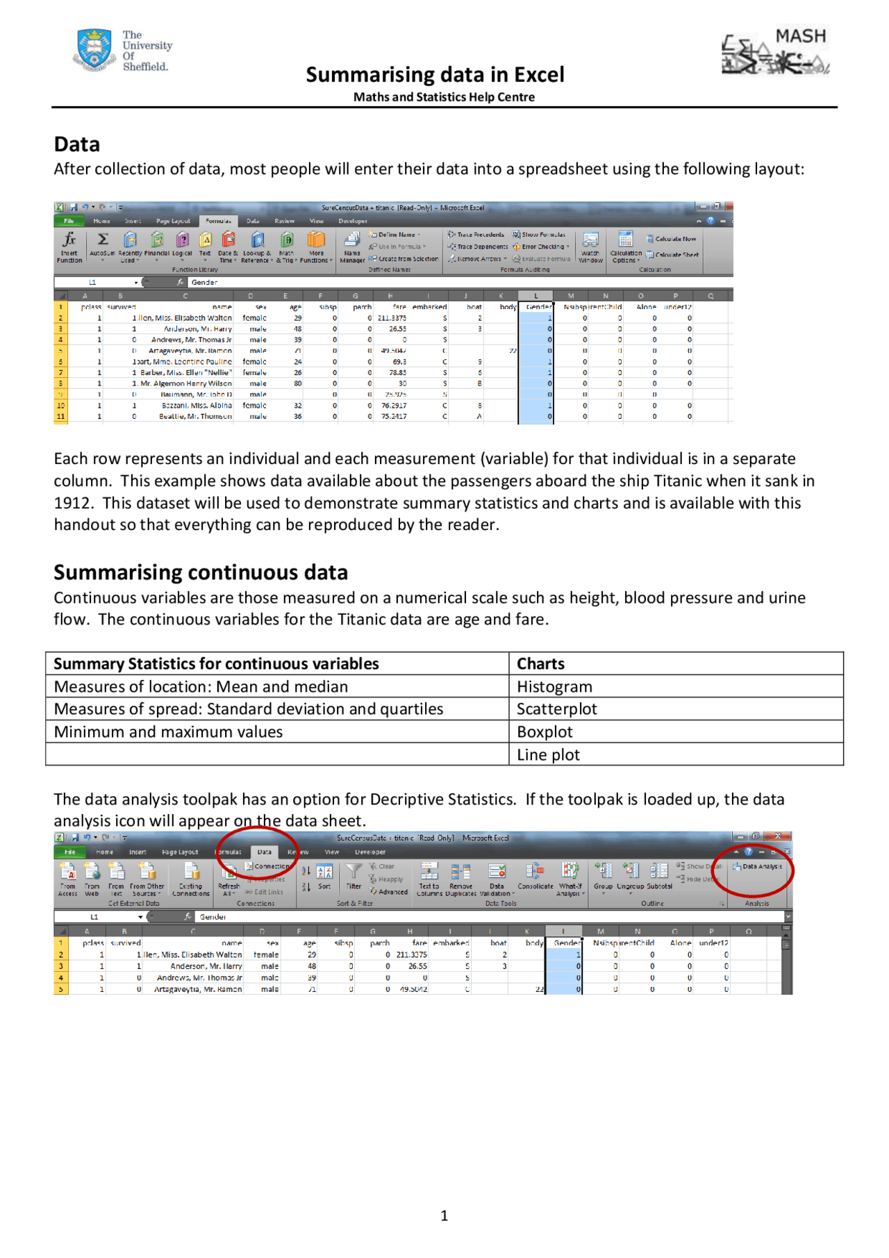 Excel: Summarizing Continuous Data with Titanic Dataset: Location, Spread, Scatterplot | Schemes ...
