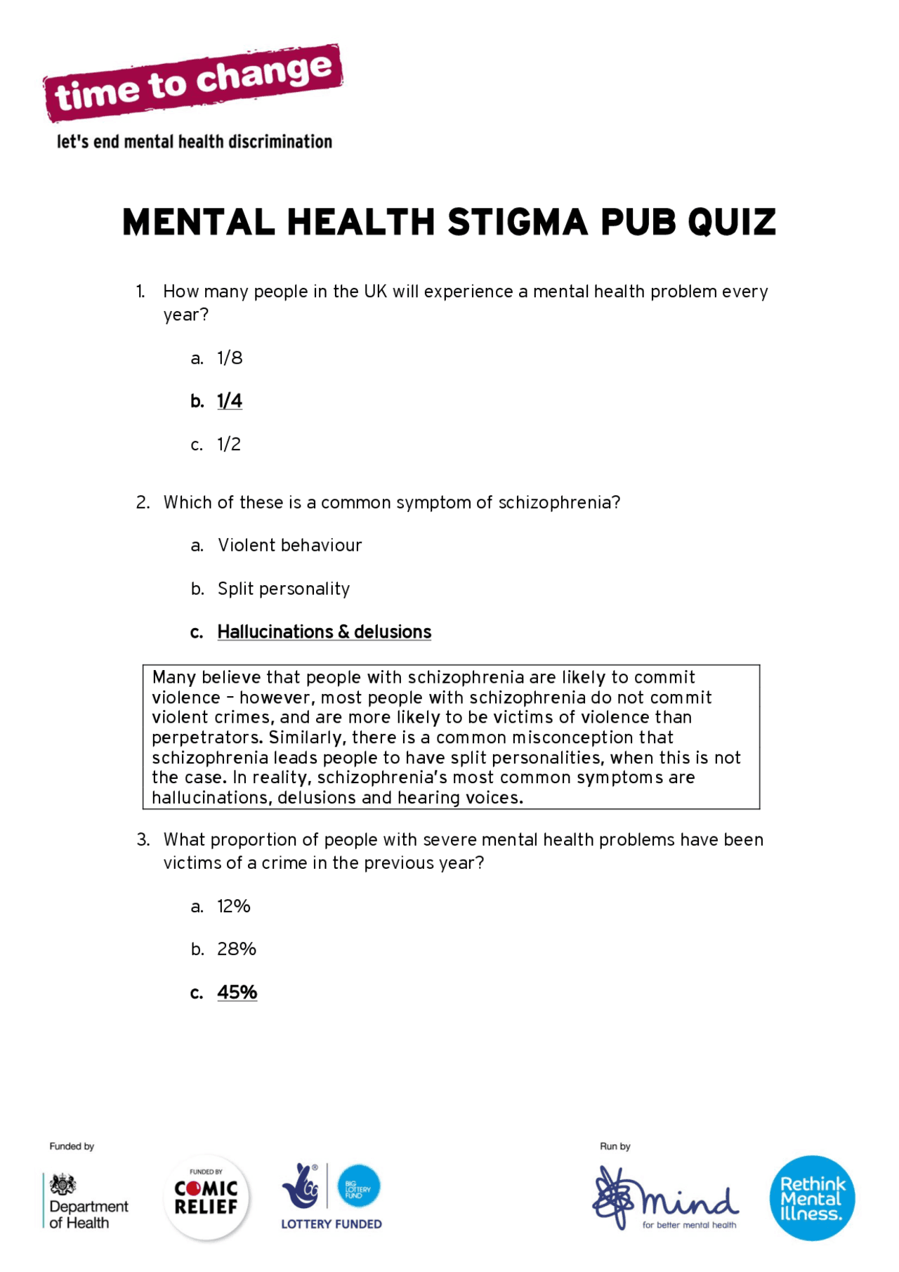 MENTAL HEALTH STIGMA PUB QUIZ | Summaries Health, psychology | Docsity