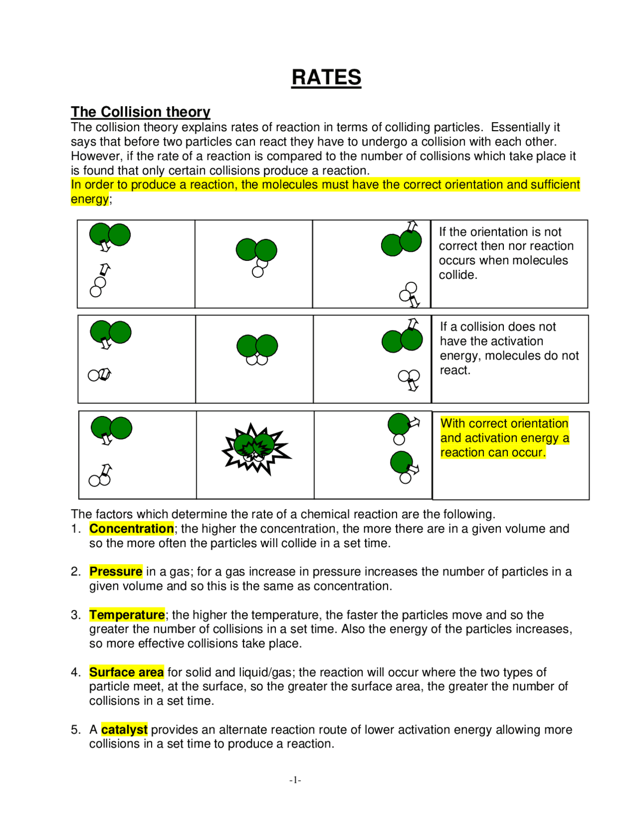 Rates of Chemical Reactions: Collision Theory | Lecture notes Chemistry ...