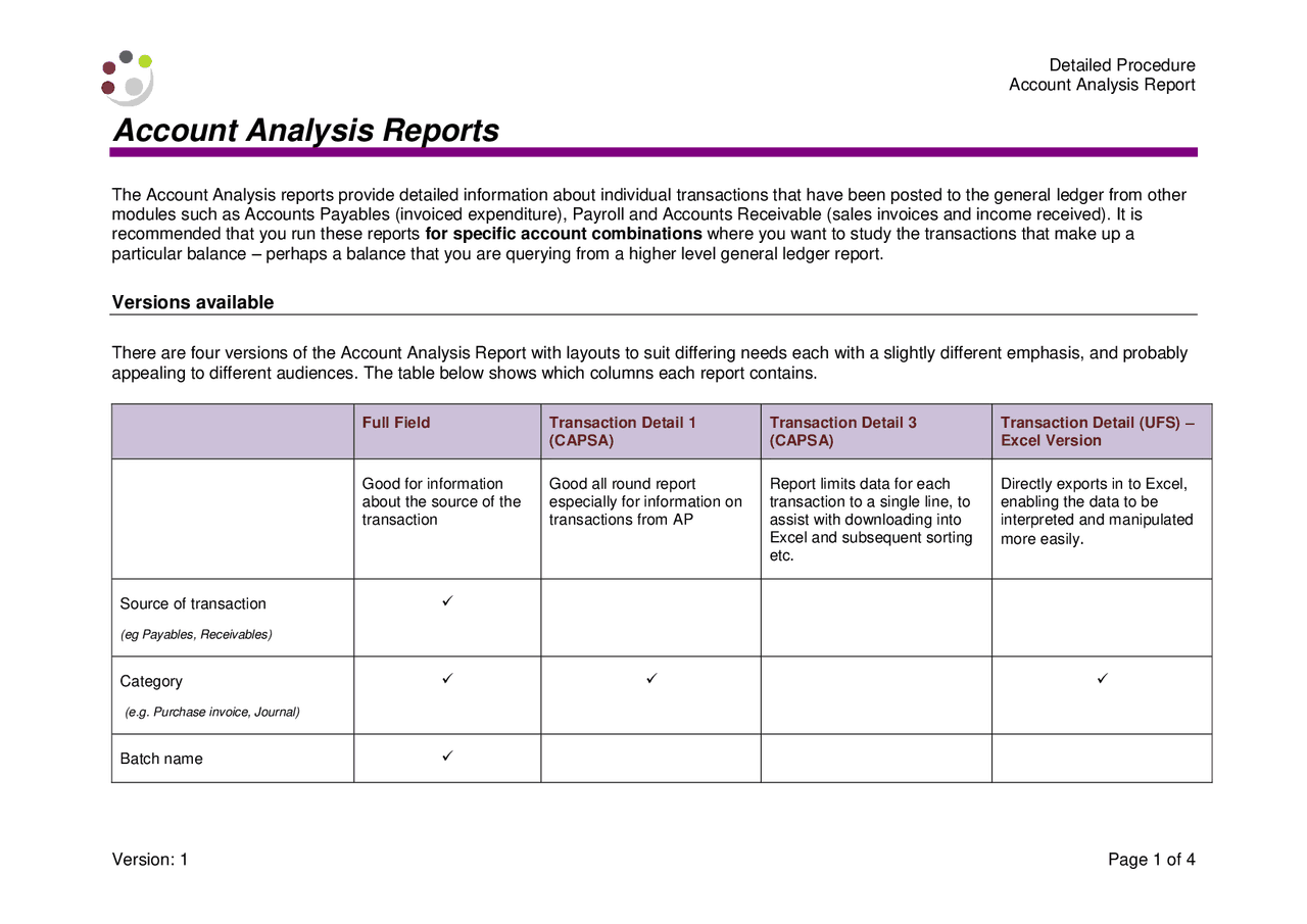 Account Analysis Report | Lecture notes Accounting | Docsity