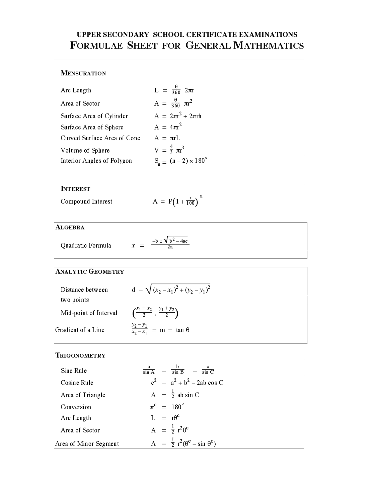Maths B Formula Sheet | Schemes and Mind Maps Mathematics | Docsity