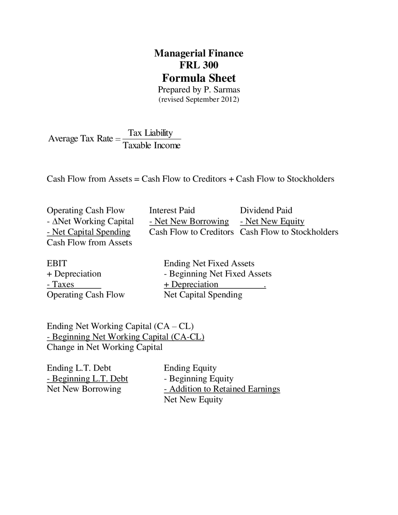 Managerial Finance FRL 300 Formula Sheet | Exercises Finance | Docsity