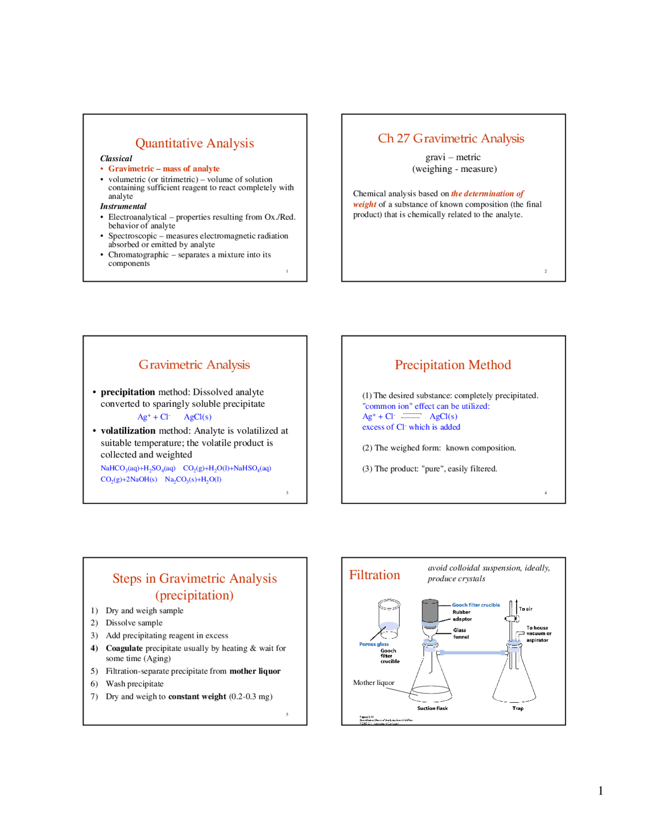 Ch 27 Gravimetric Analysis: Quantitative Analysis - Docsity