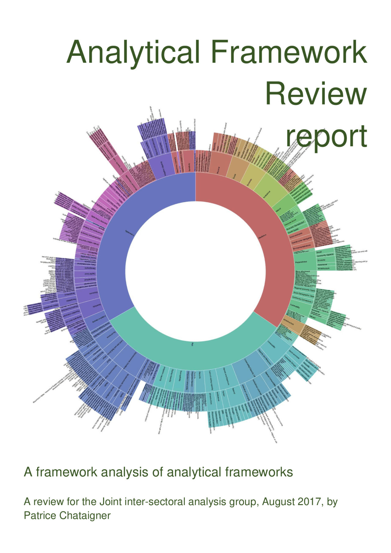 Analytical Framework Review report | Study Guides, Projects, Research ...