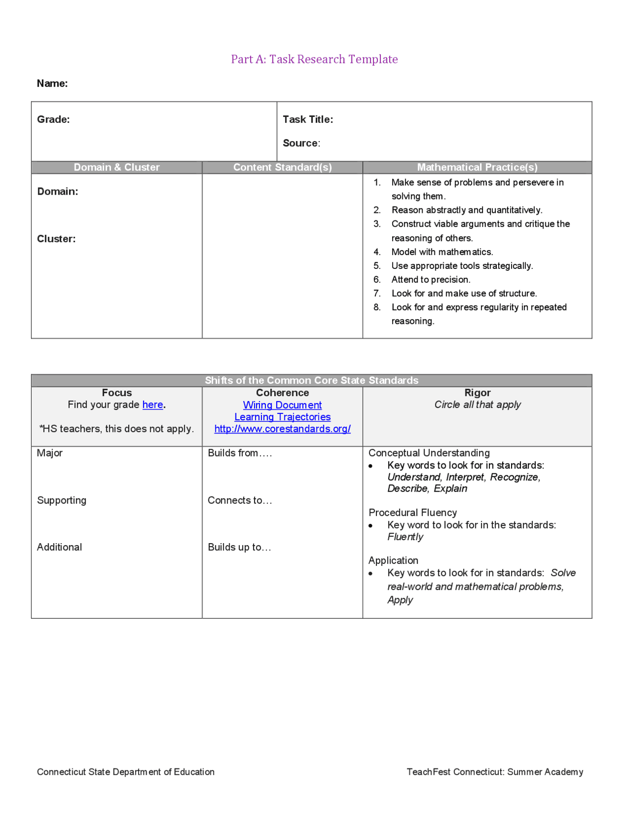CT State Dept. of Education: Math Education Task Analysis & Rewrite Template | Study Guides ...
