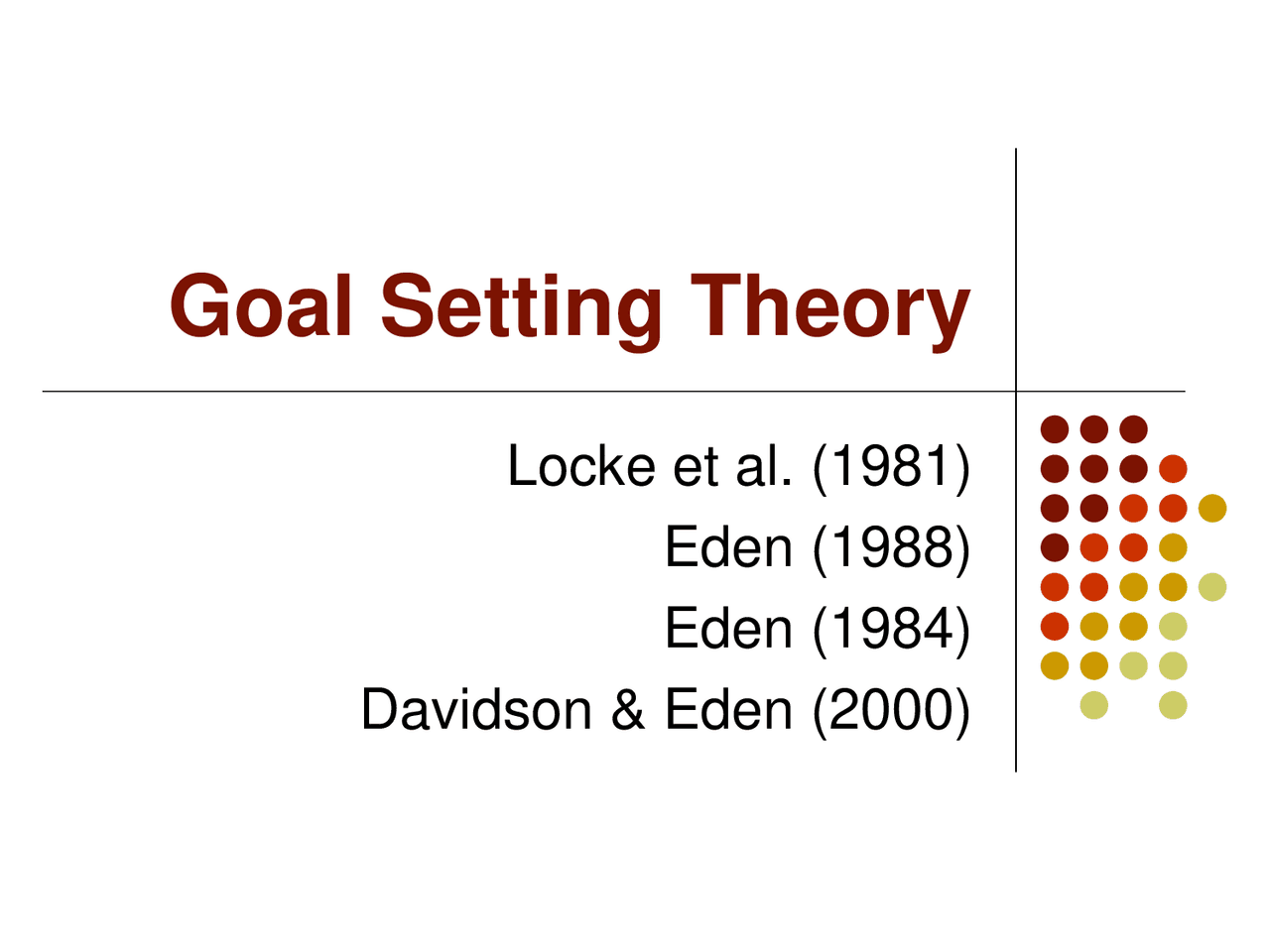 Goal Setting Theory - Locke & Latham | Slides Business Management and ...
