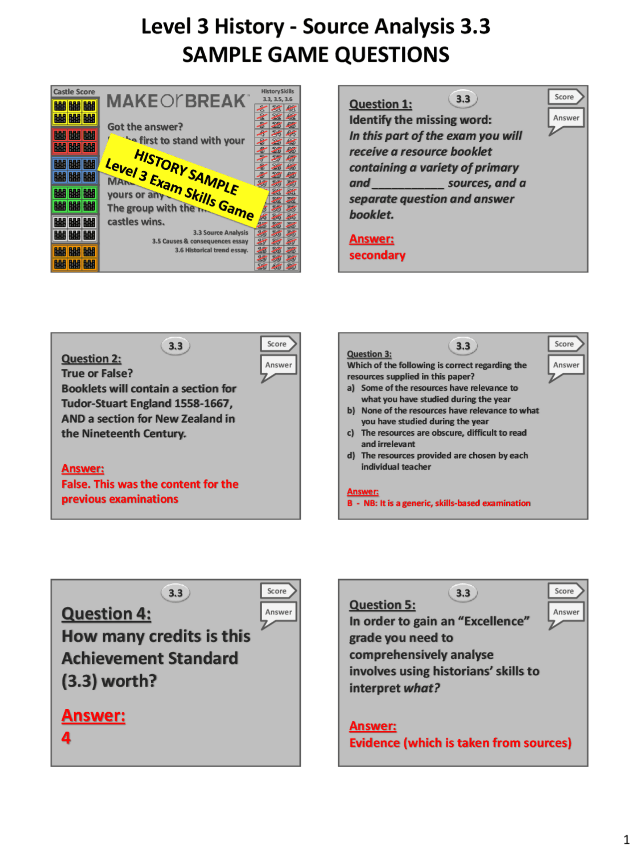 Level 3 History | Lecture notes History | Docsity
