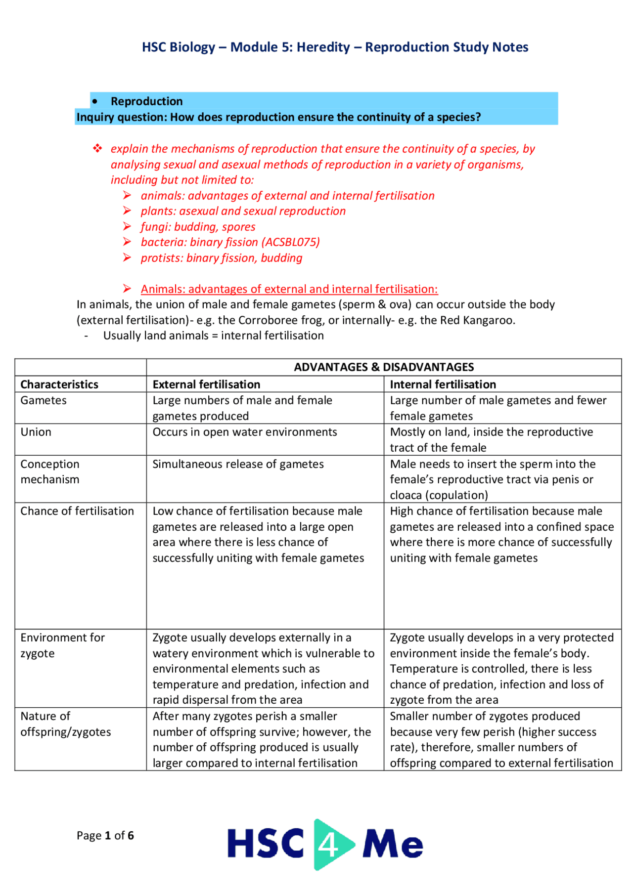 HSC Biology – Module 5: Heredity – Reproduction Study Notes | Summaries ...