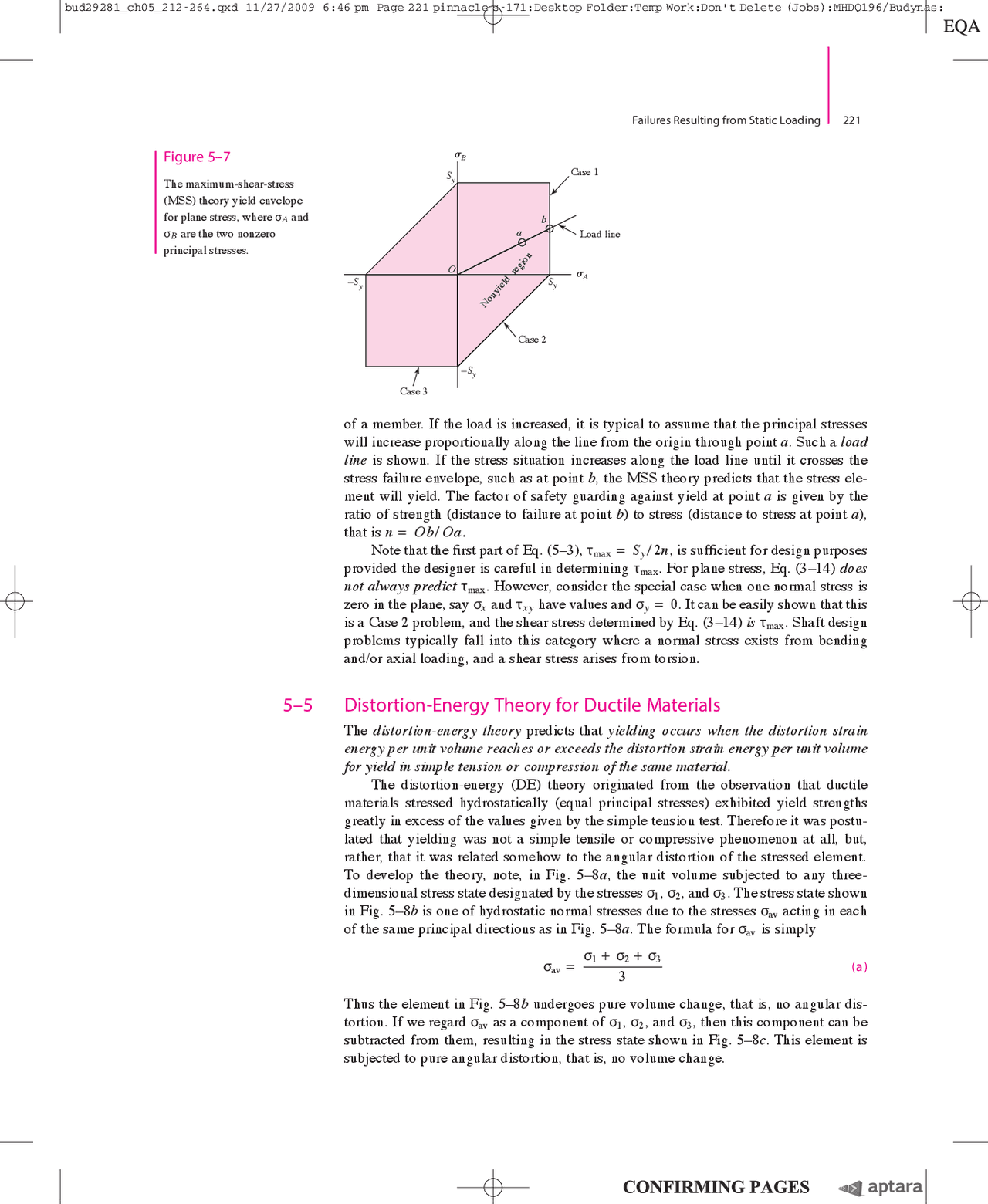 5–5 Distortion-Energy Theory for Ductile Materials | Summaries Designs ...
