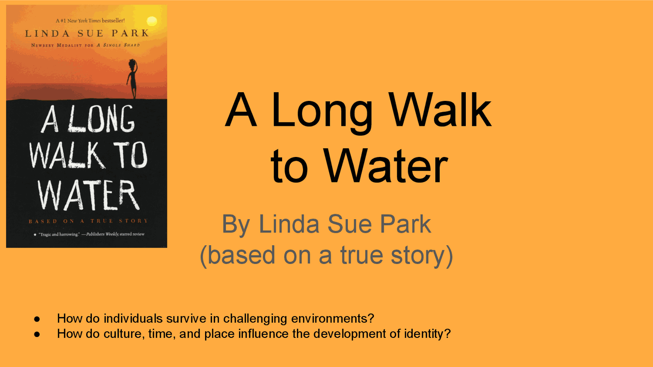A Long Walk to Water: Chapter Analysis and Activities | Summaries ...