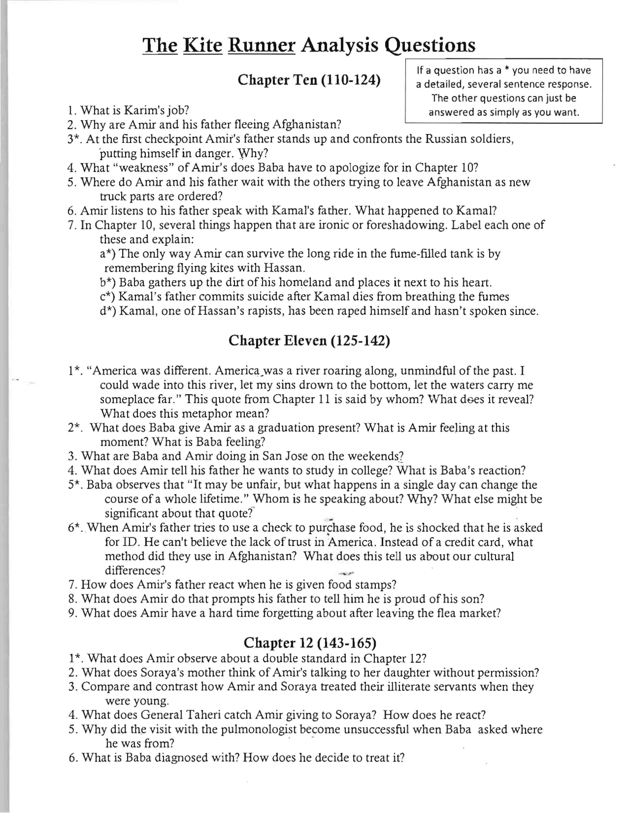 The Kite Runner Analysis Questions: A Comprehensive Guide to ...