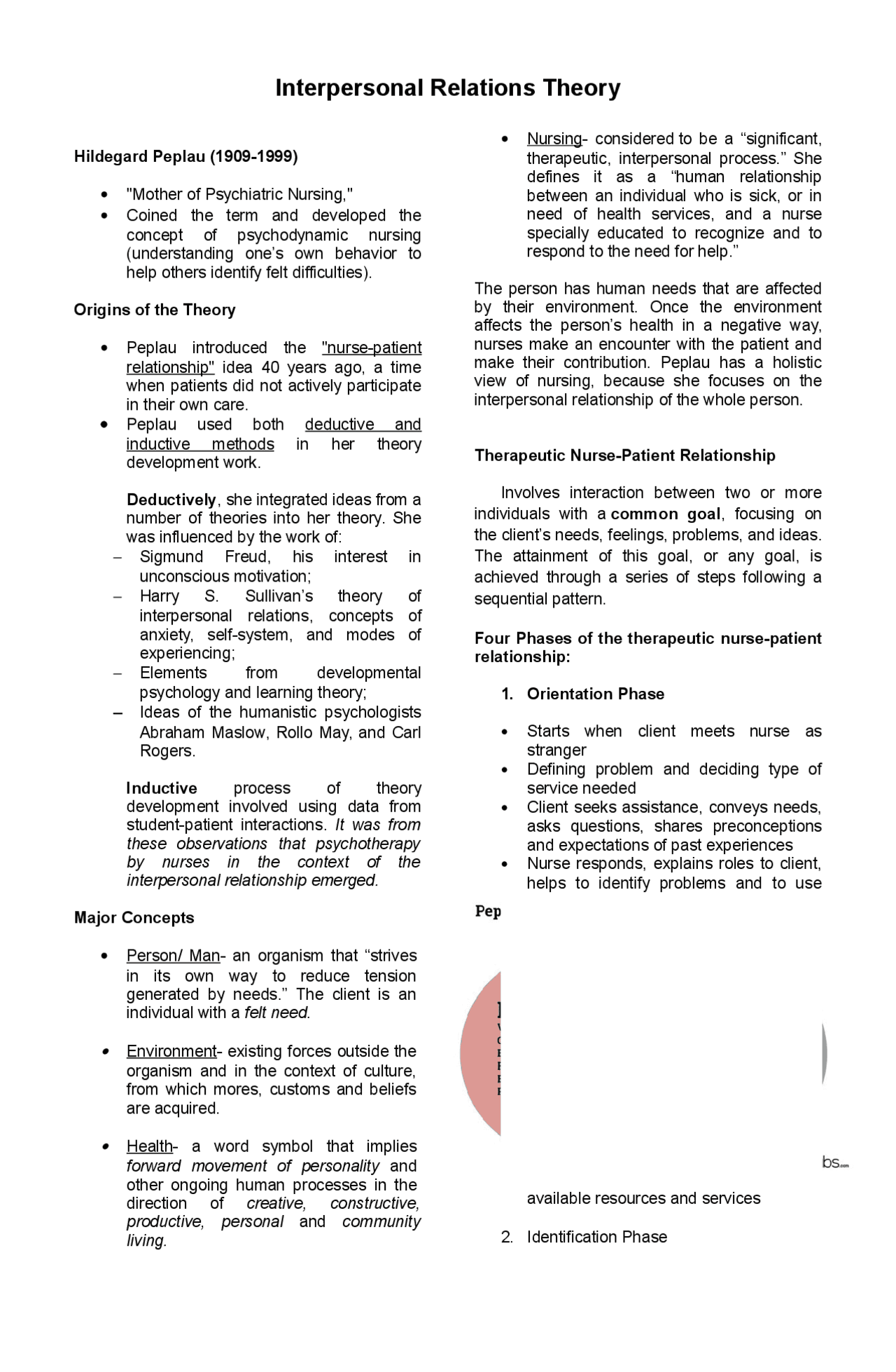 Hildegard Peplau Interpersonal Relations Theory - Docsity
