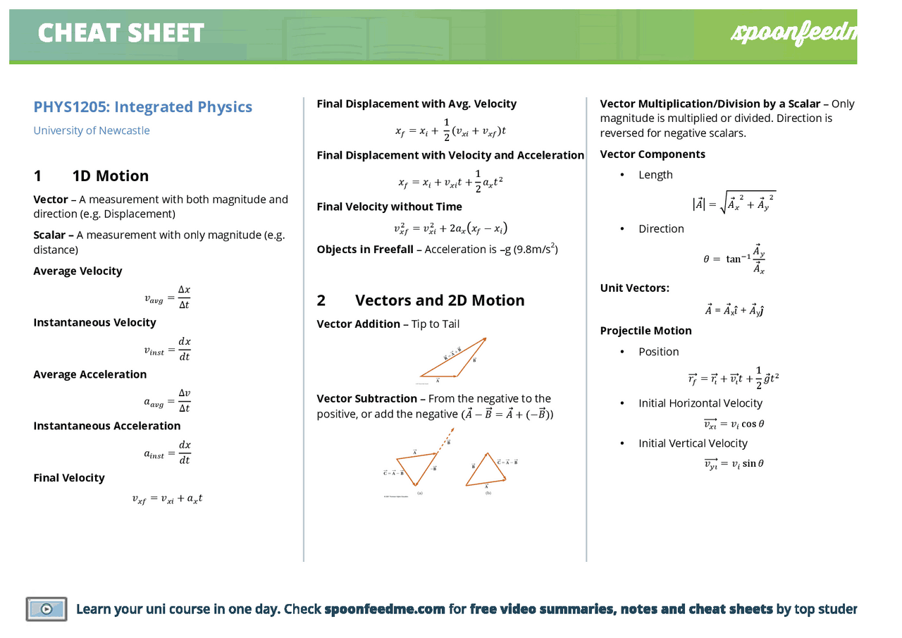 Cheat Sheet: Integrated Physics | Cheat Sheet Engineering Physics - Docsity