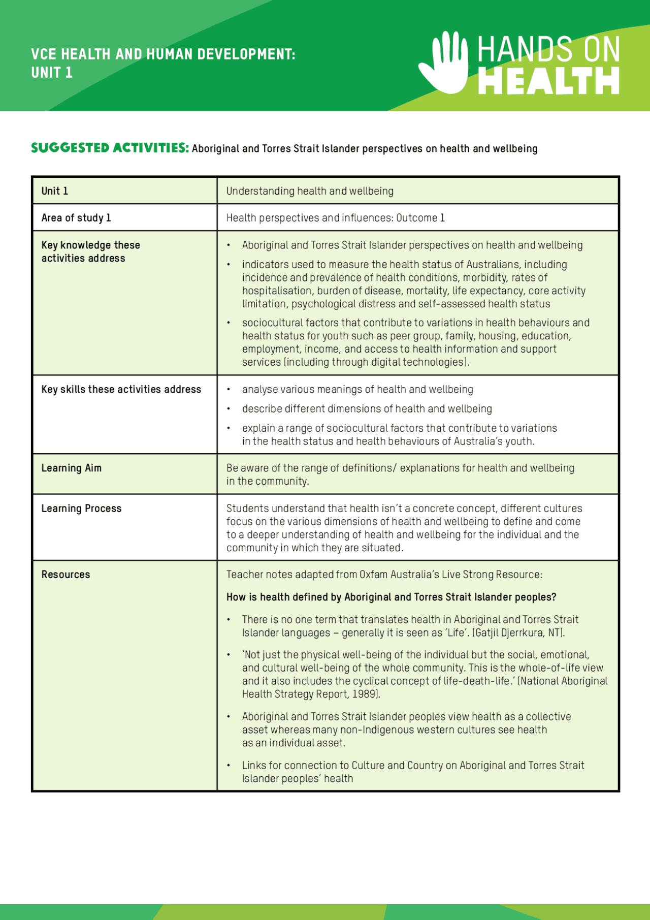 VCE Health and Human Development: unit 1 | Lecture notes Human ...