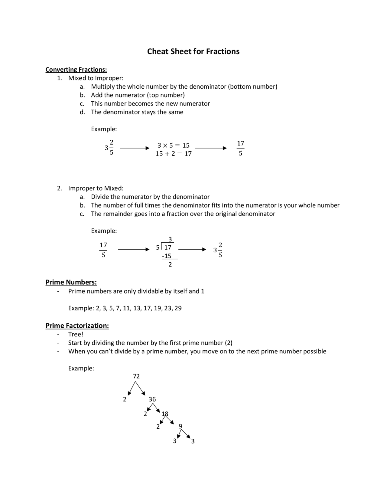 Cheat Sheet for Fractions | Slides Calculus | Docsity