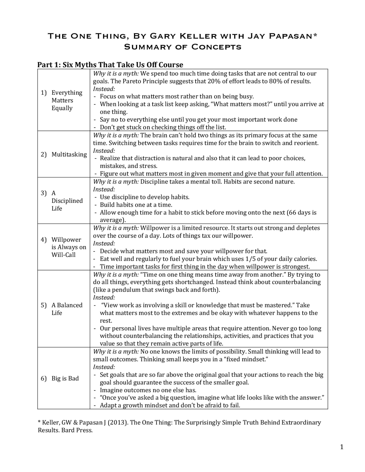 The One Thing Summary Of Concepts Lecture Notes English Literature Docsity