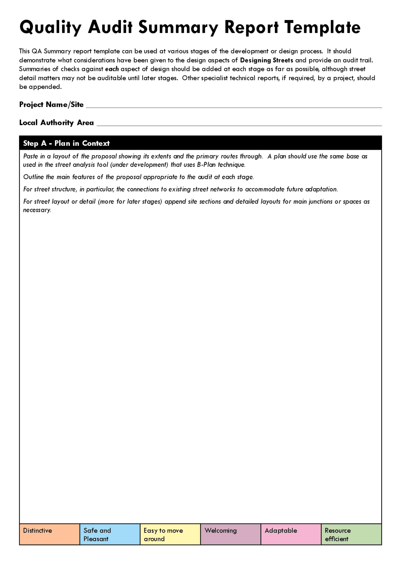 Quality Audit Summary Report Template | Study notes Designs and Groups ...