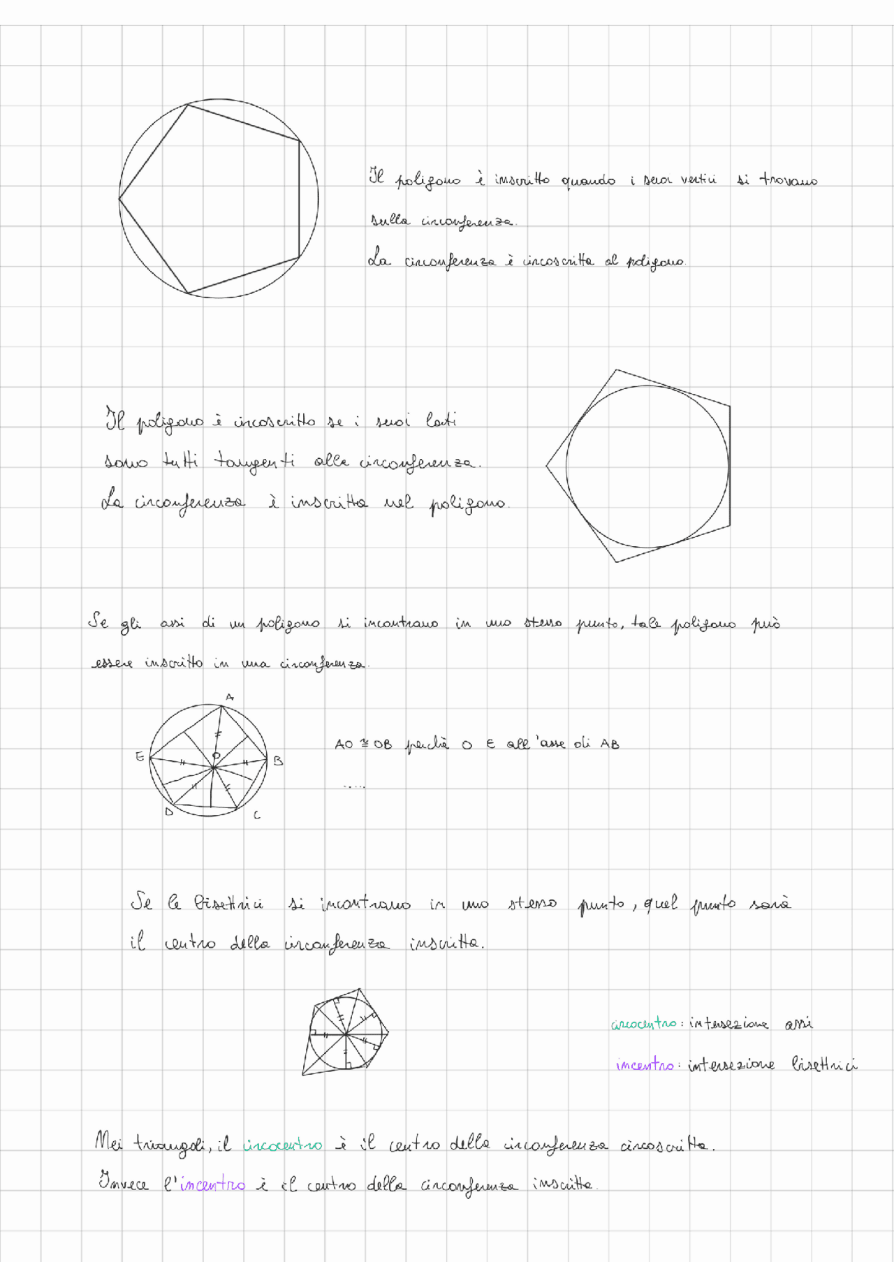 Poligoni inscritti e circoscritti | Schemi e mappe concettuali di Discipline geometriche | Docsity