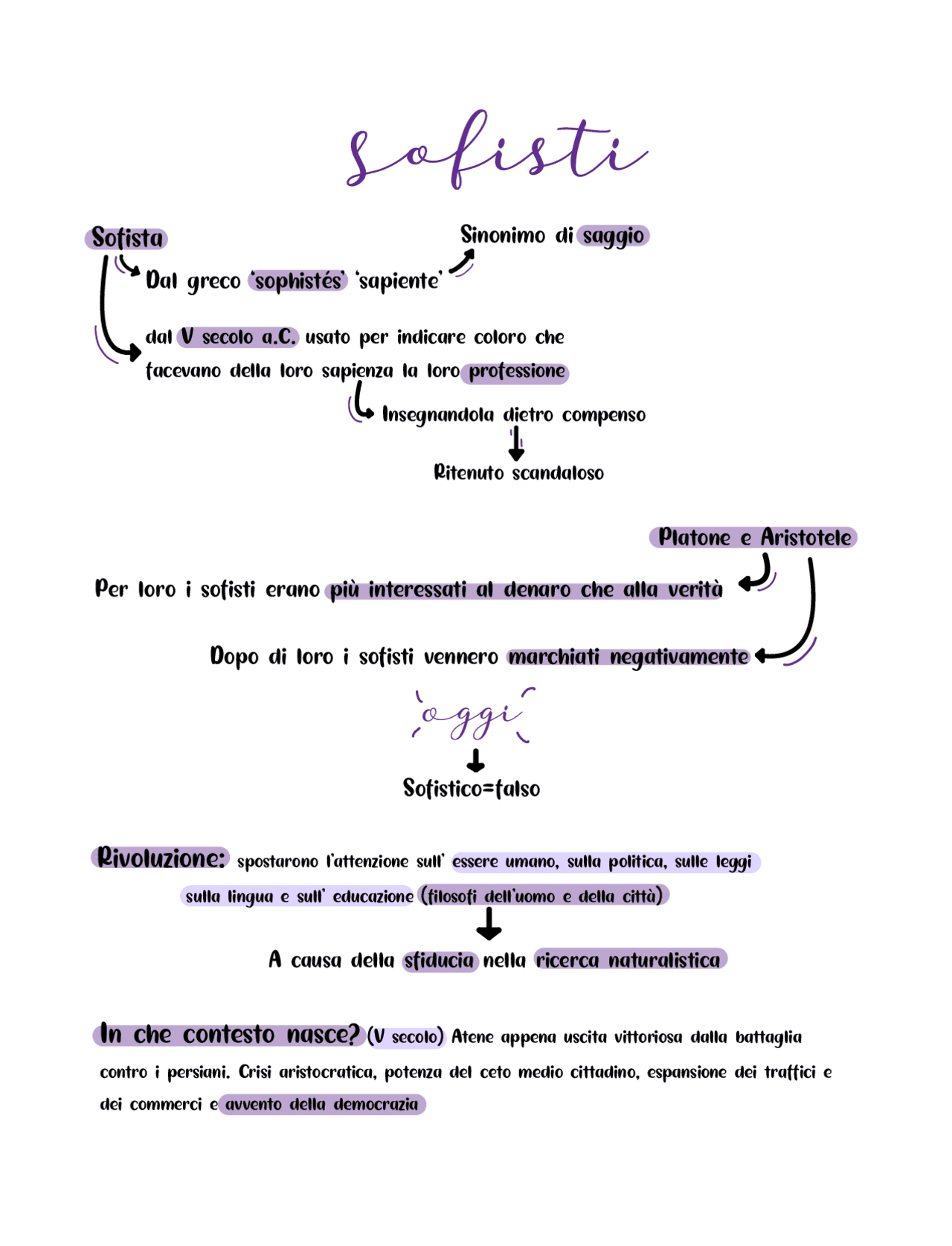 I sofisti e le loro origini | Schemi e mappe concettuali di Filosofia | Docsity