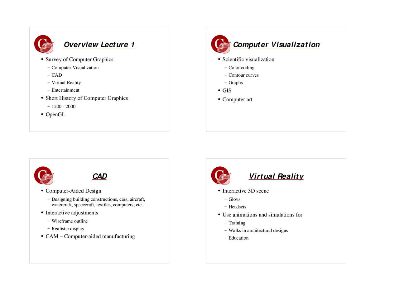 Survey Of Interactive Computer Graphics Docsity