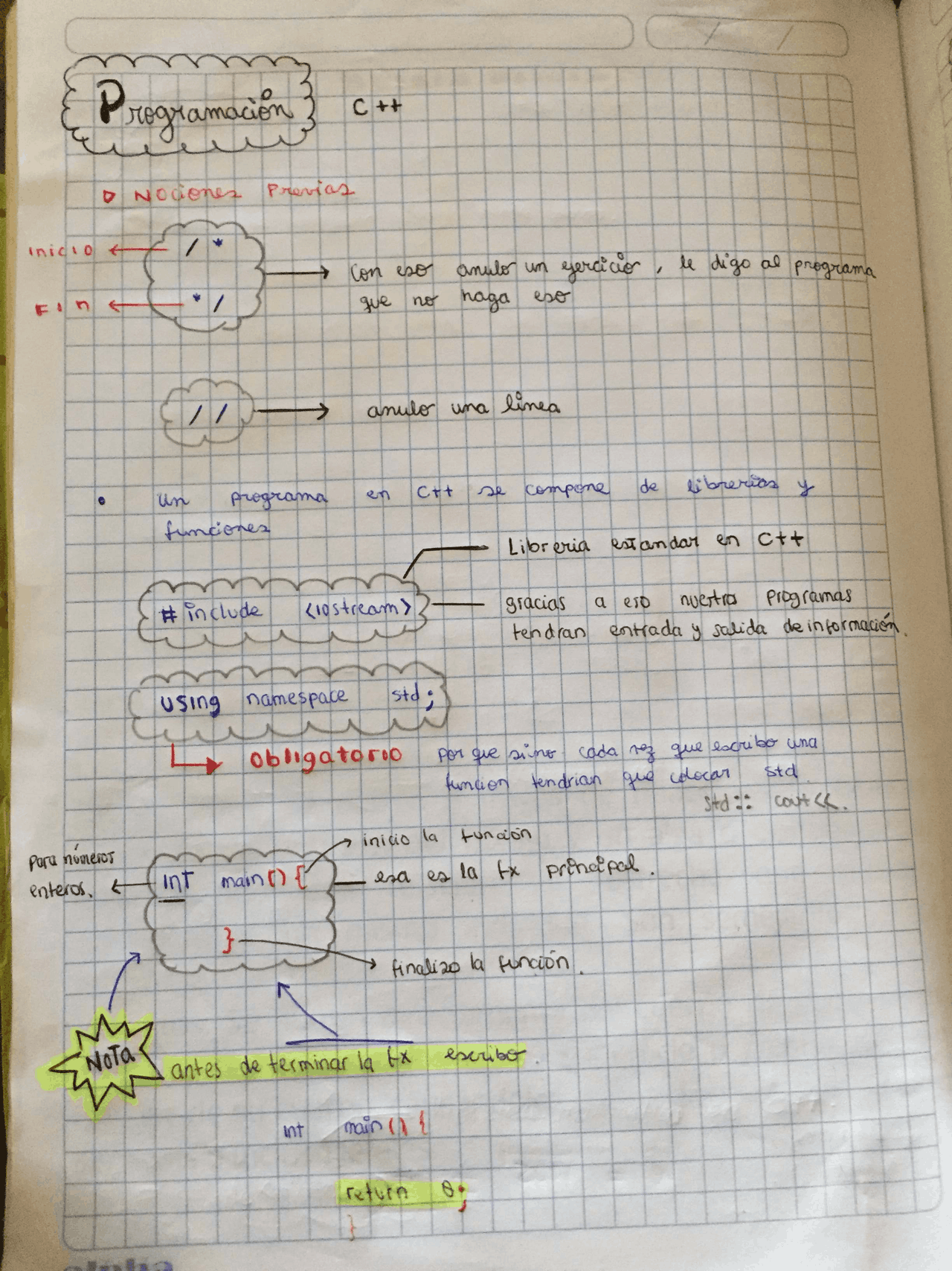 Apuntes De Programacion C Apuntes De Programación C Docsity