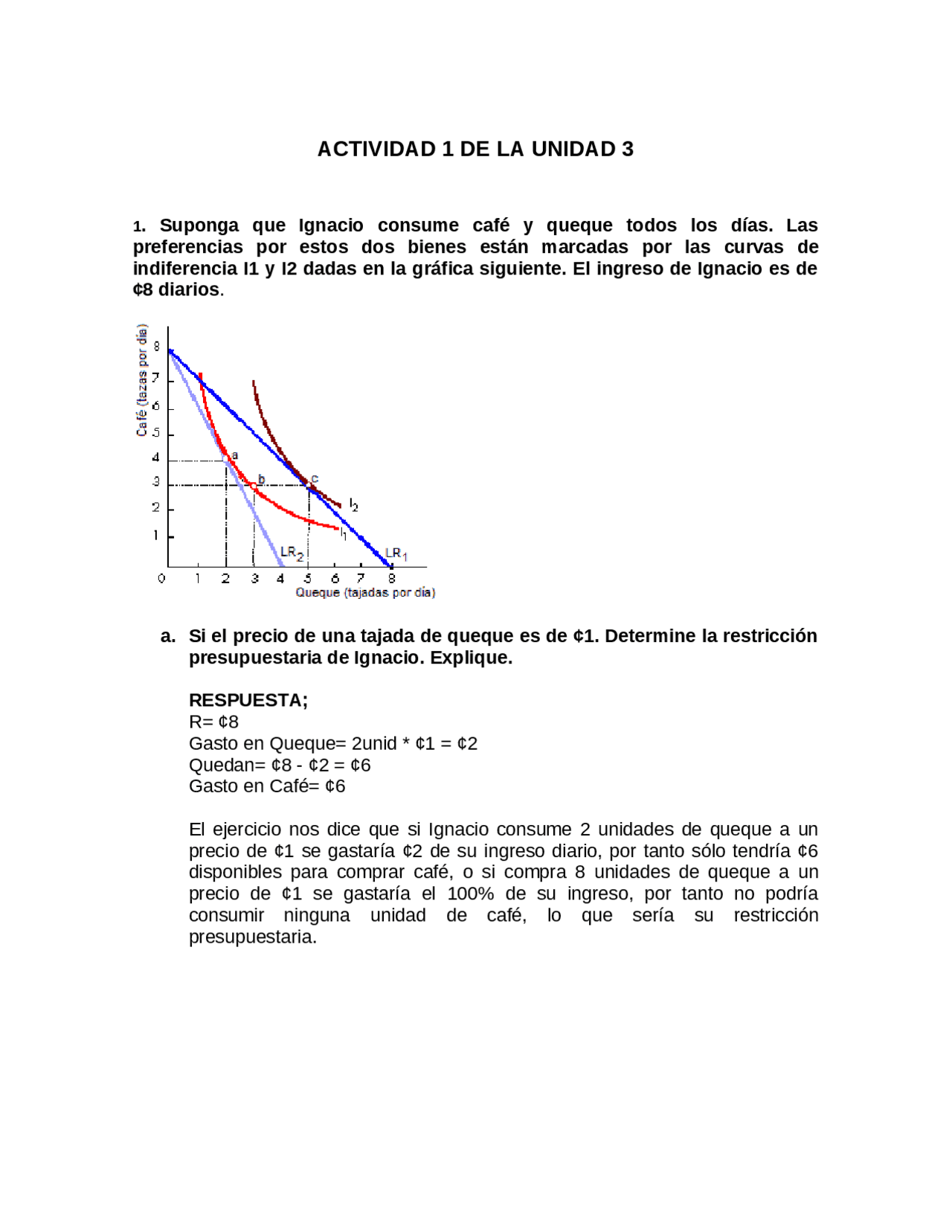 Actividad De Aprendizaje Unidad 3 Ejercicios De Microeconomía Docsity