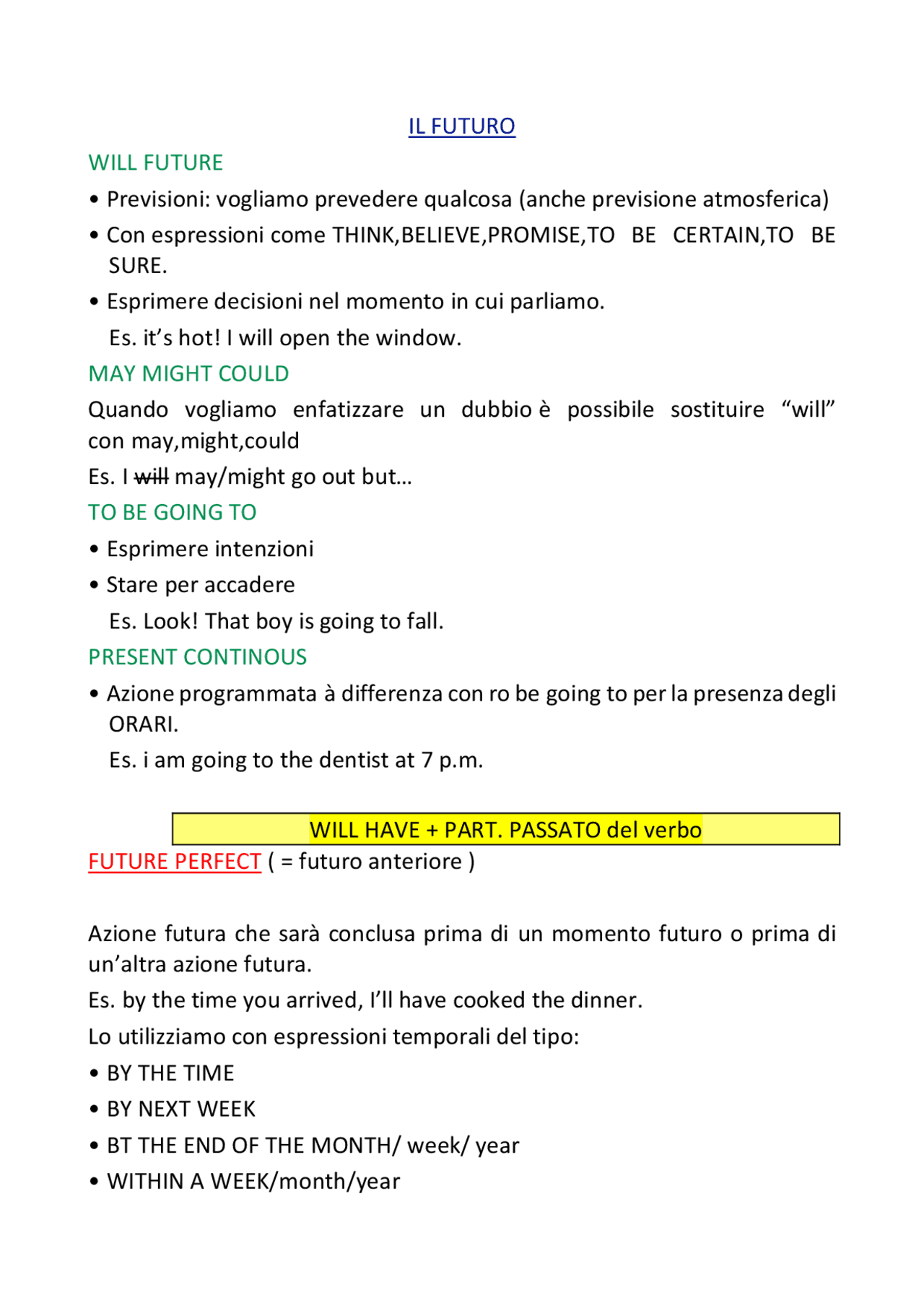 Ripasso Grammatica Inglese Appunti Di Inglese Docsity