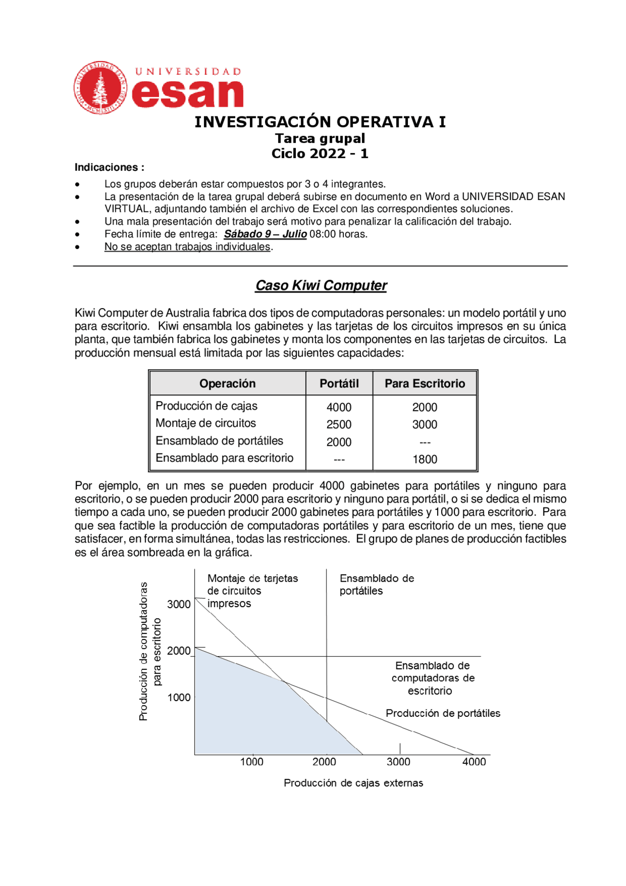 Diferentes Tipos De Ejercicios Schemes And Mind Maps Of Investigación