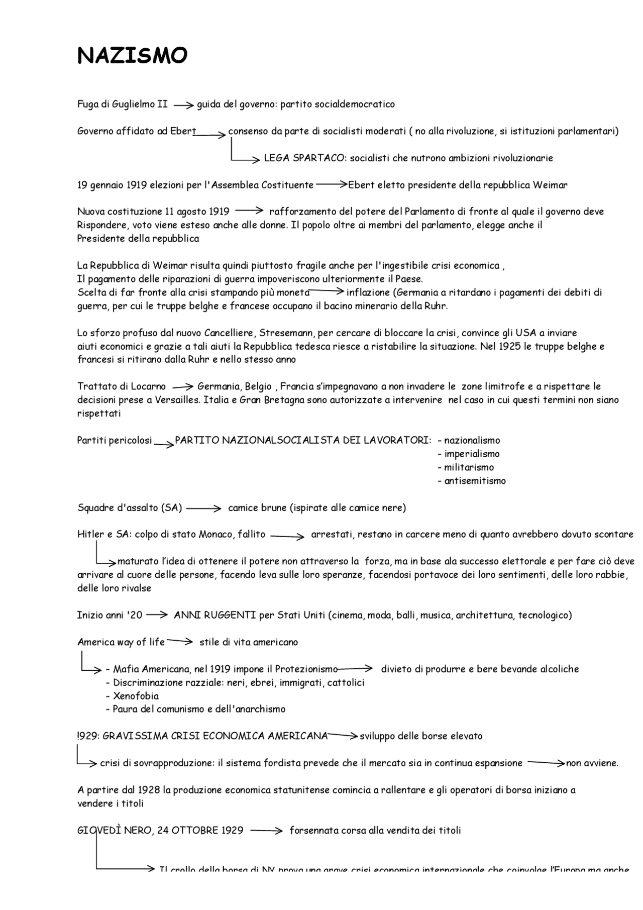 Schema storico - Nazismo | Schemi e mappe concettuali di Storia | Docsity
