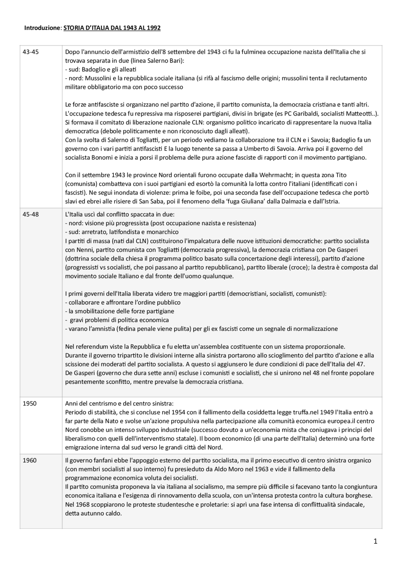 Storia italiana dal 1943 al 1992 | Appunti di Storia | Docsity