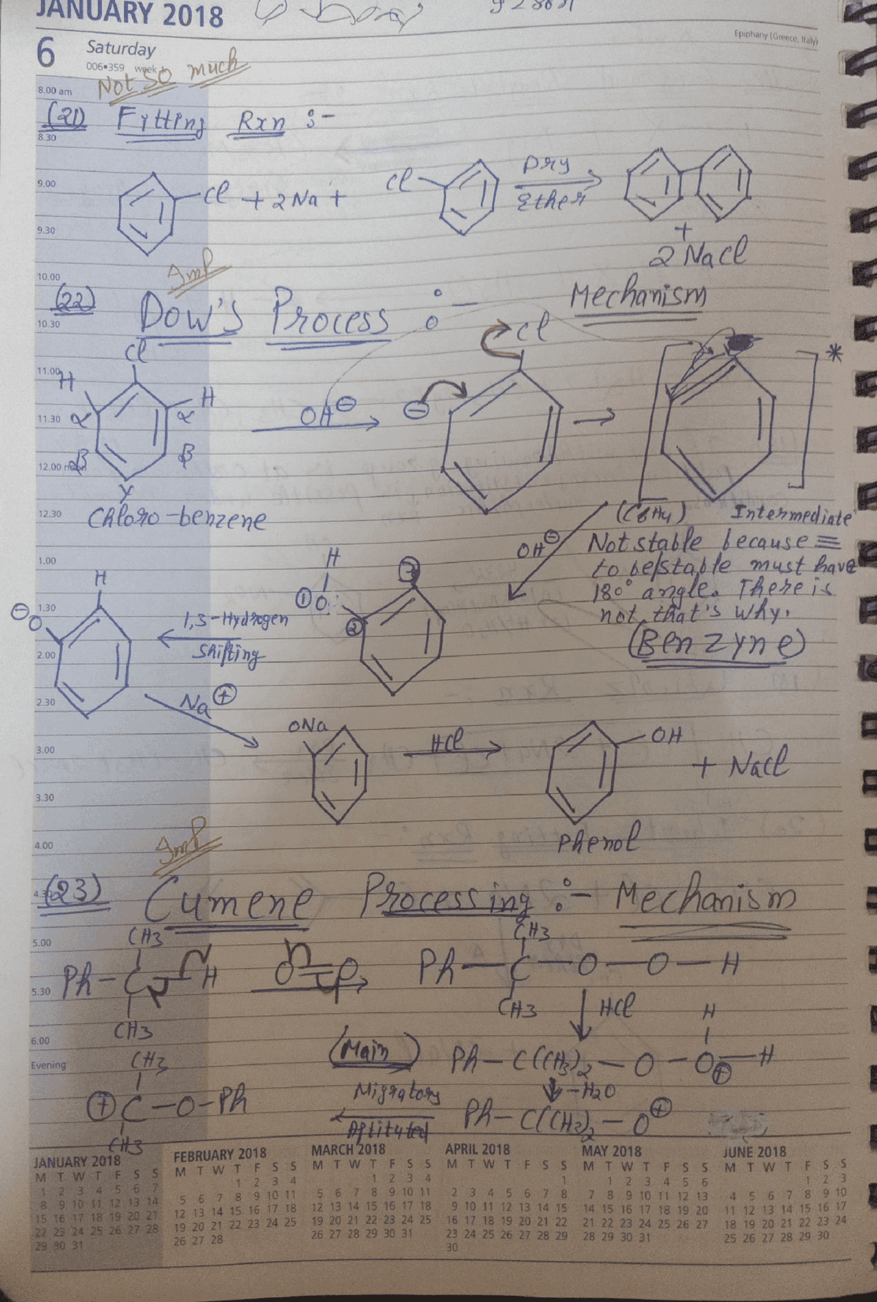 Chemistry imp reactions class 12th - Docsity