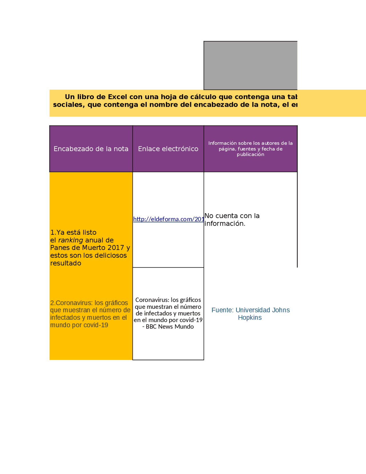 Actividad Integradora 4 ¿será Verdad Ejercicios De Geografía Docsity