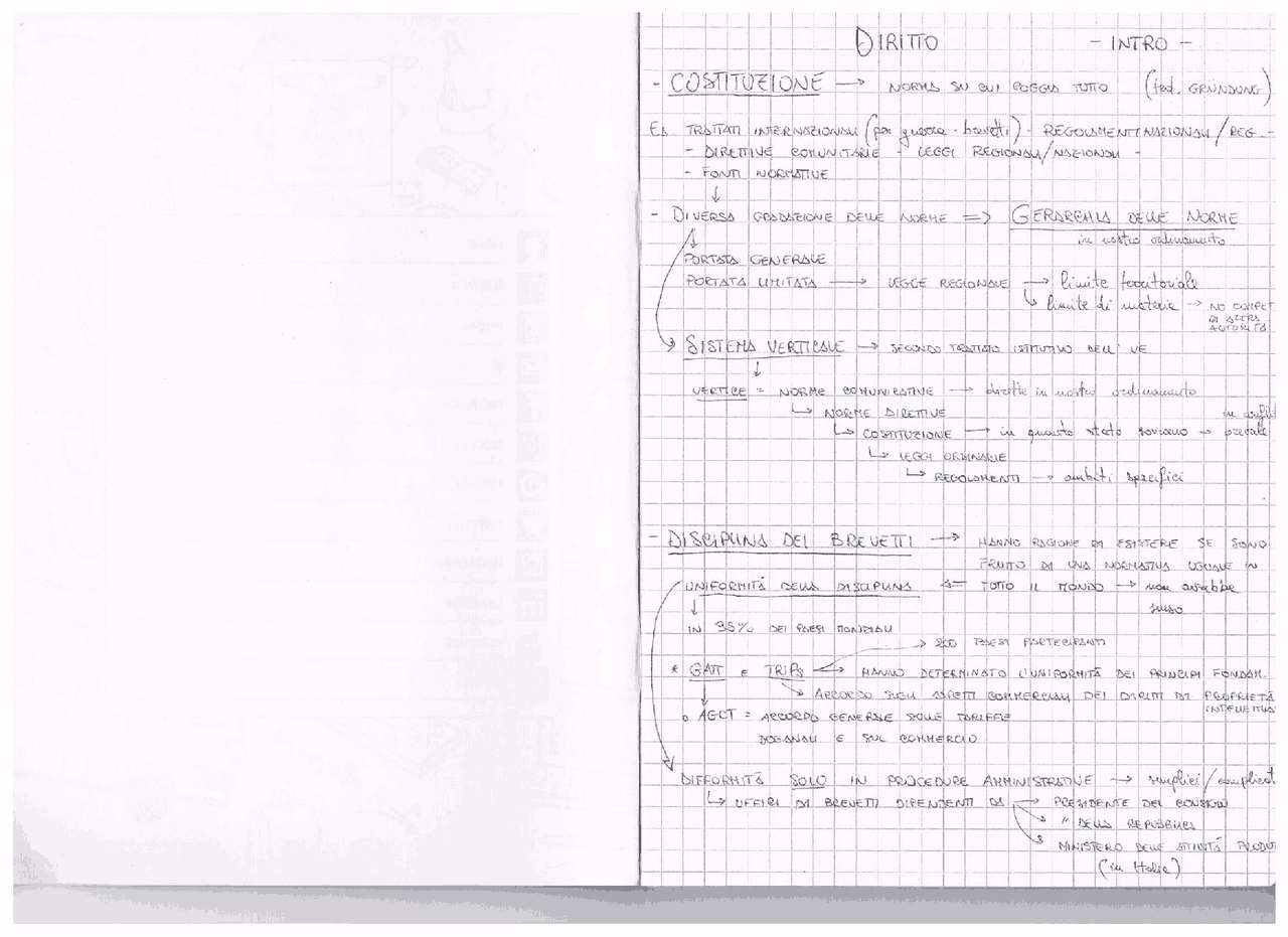 Appunti Prima Parte Del Programma Diritto Appunti Di Diritto Docsity
