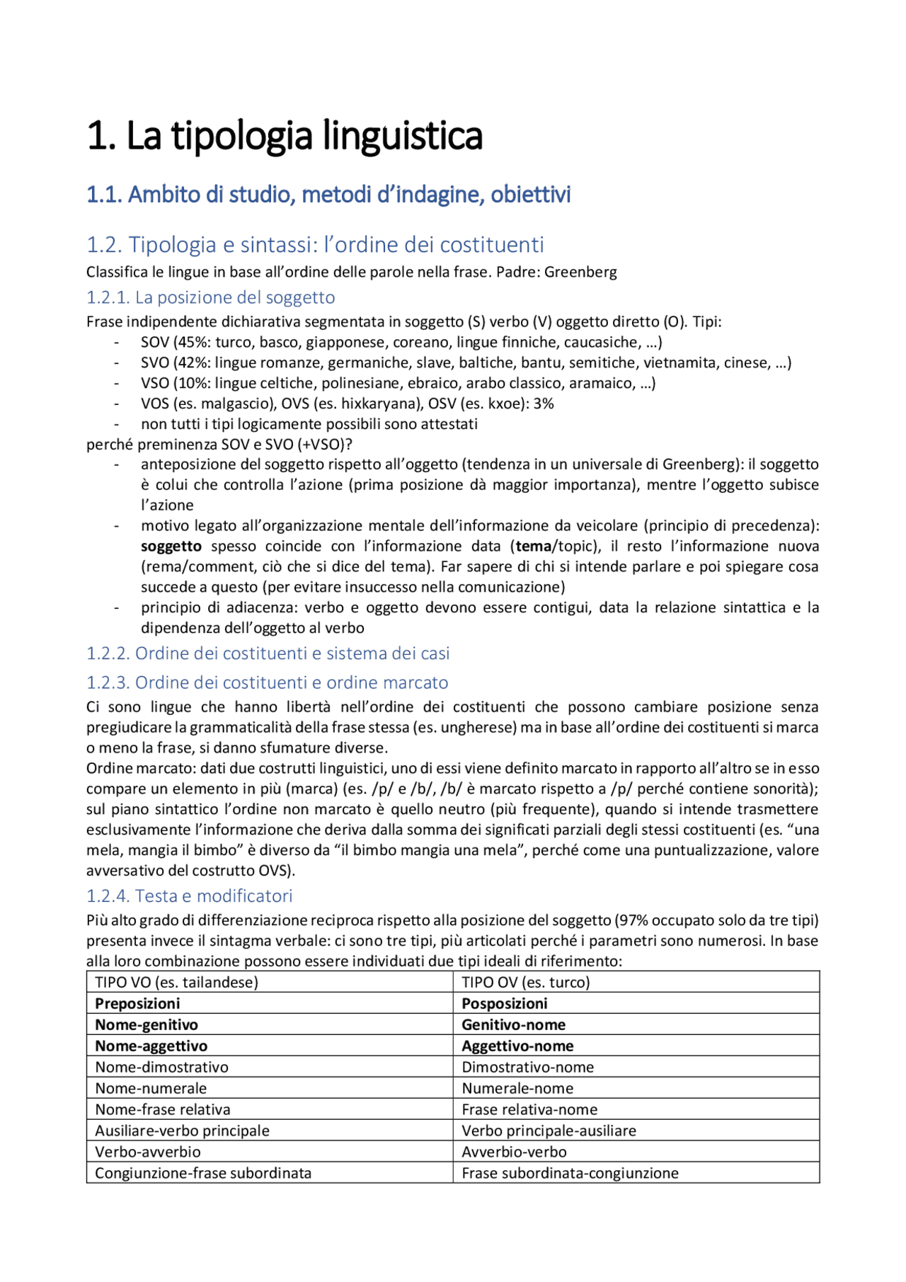 Riassunto E Appunti Di Fondamenti Di Tipologia Linguistica Schemi E