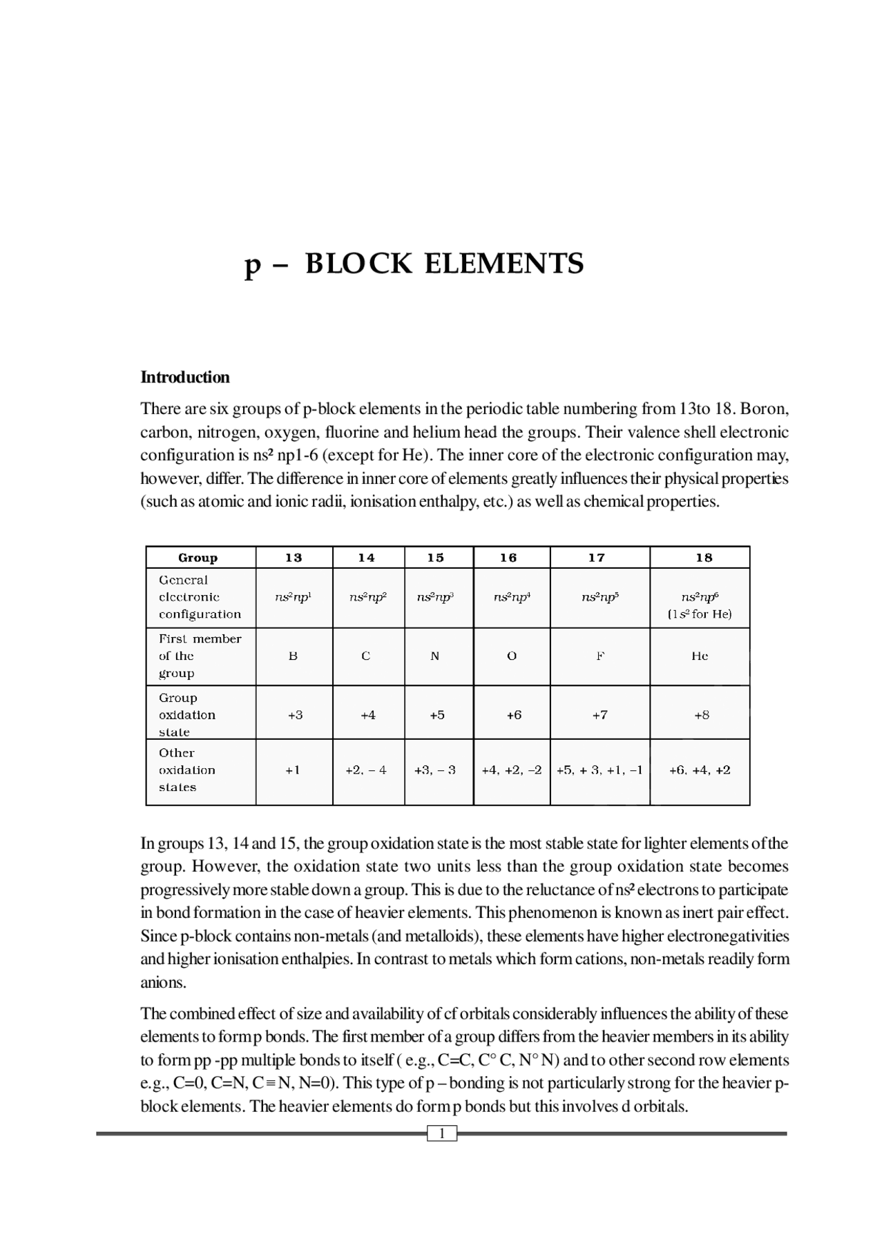 Chemistry p block elements class 11 | Schemes and Mind Maps Chemistry ...