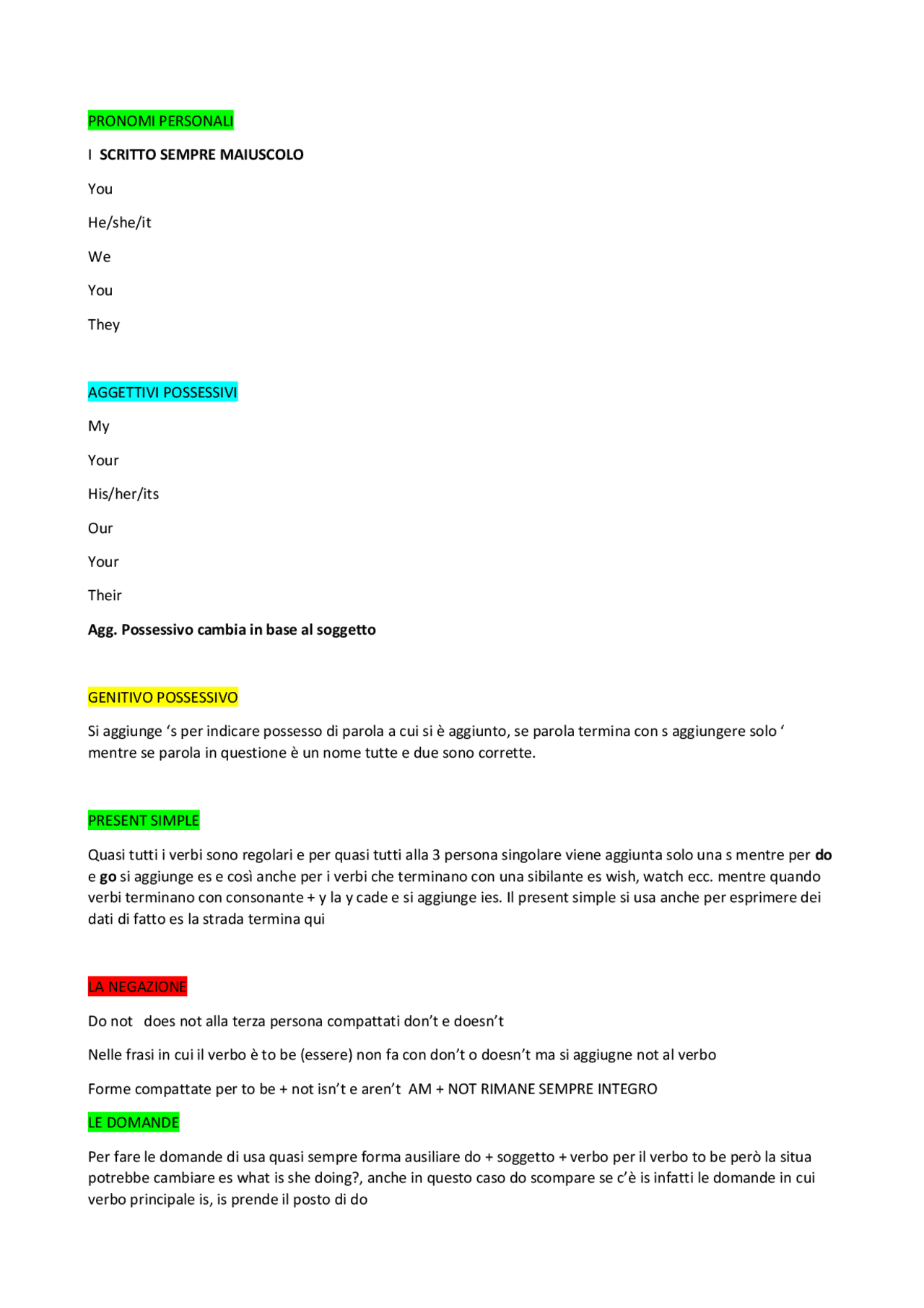 Grammatica Inglese Base Schemi E Mappe Concettuali Di Inglese Docsity