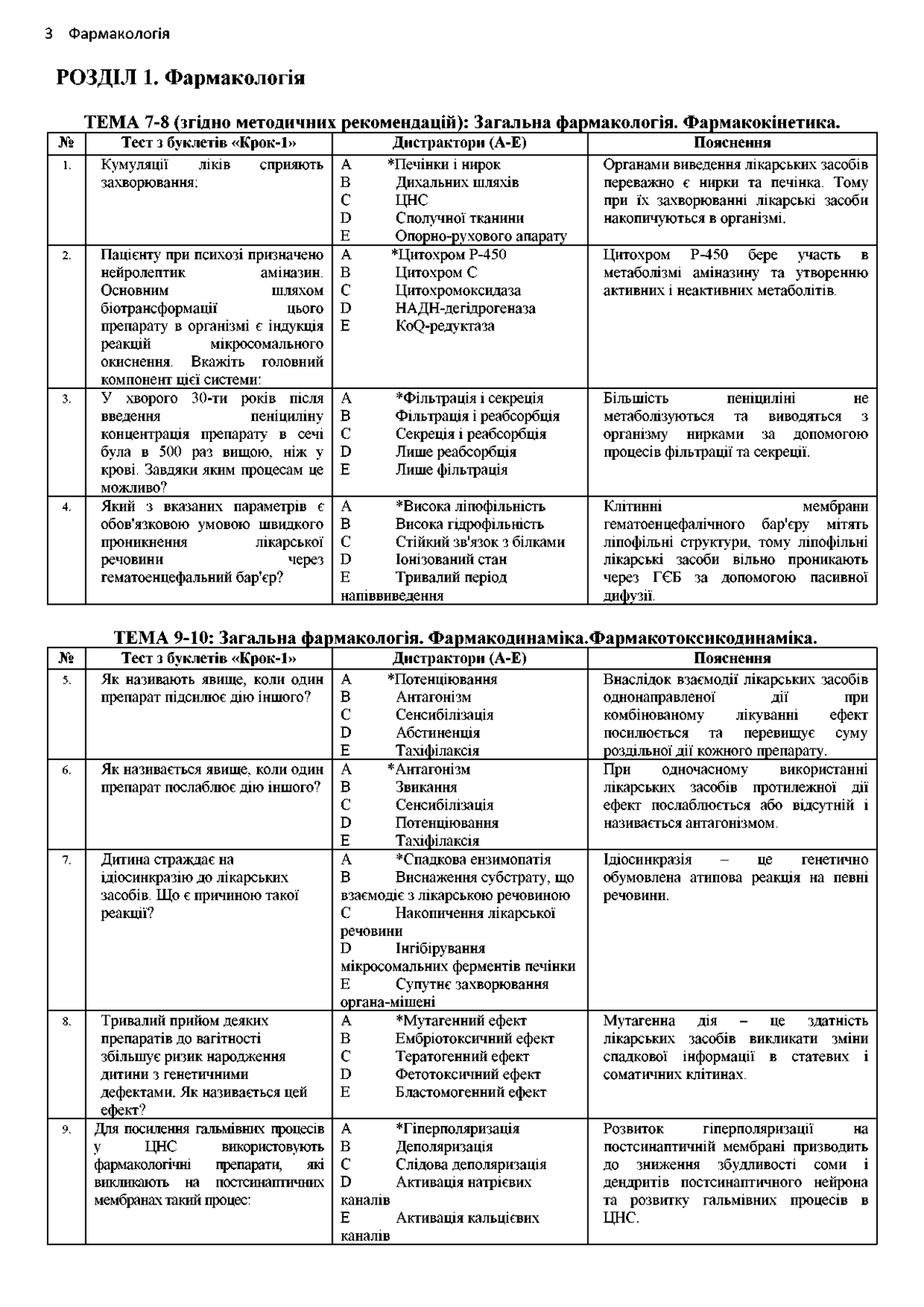 Тестові завдання з поясненнями КРОК-1 (фармація) | Экзамены ...