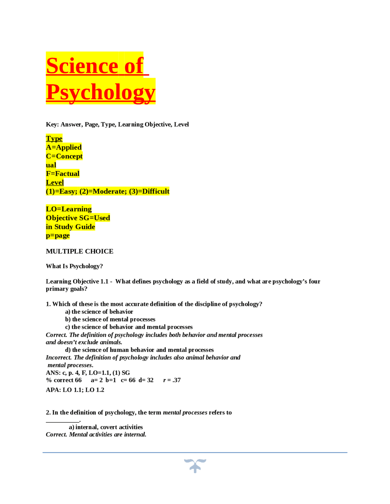 Introduction to Psychology: Multiple Choice Questions and Answers ...