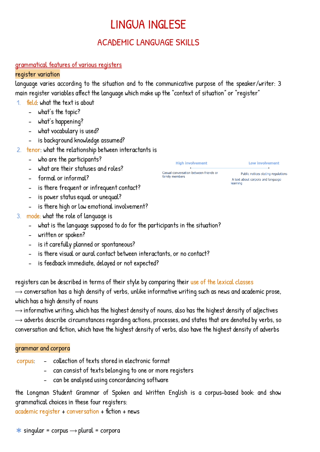 Lingua Inglese 1 | Schemi e mappe concettuali di Lingua Inglese | Docsity