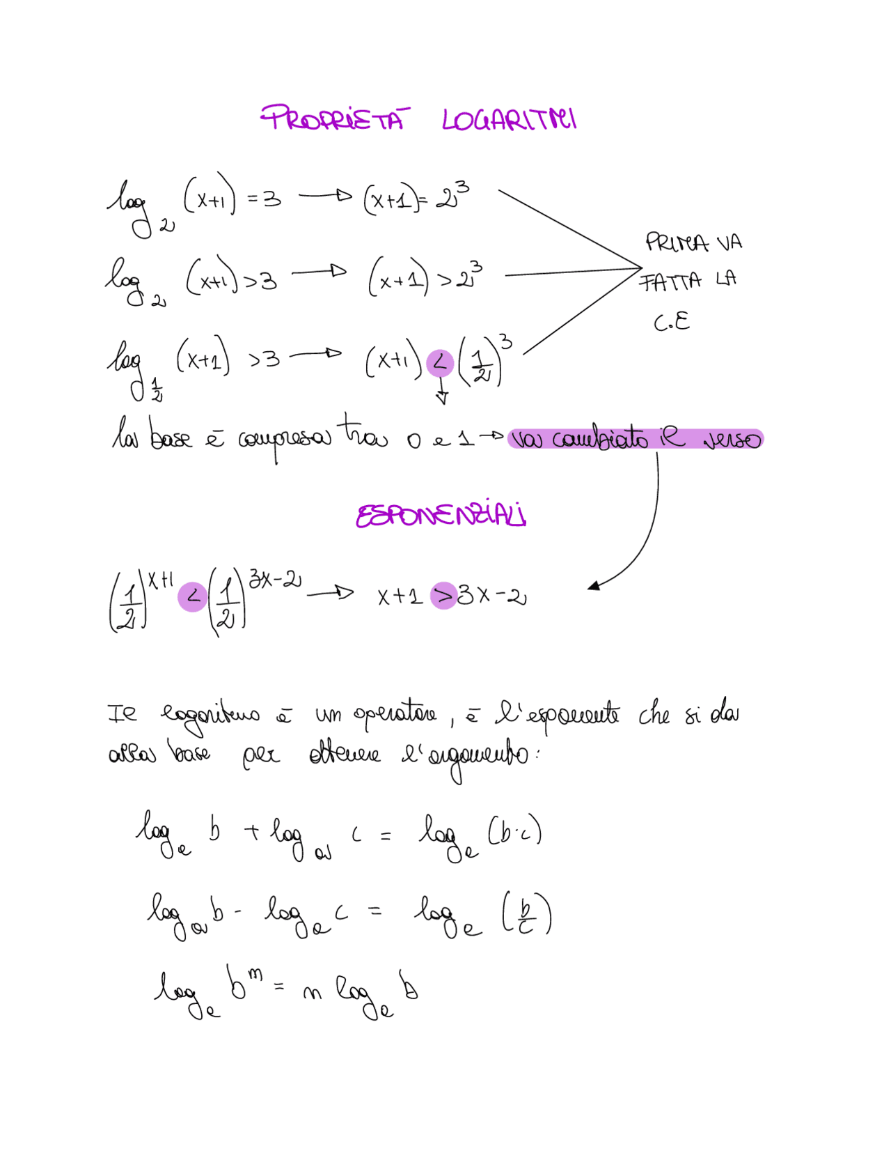 Proprietà dei logaritmi | Schemi e mappe concettuali di Matematica ...