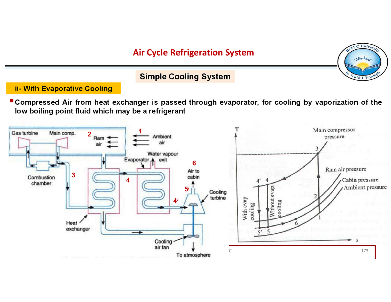 Lectureweek 8pdf Refrigeration And Air Conditioning Docsity