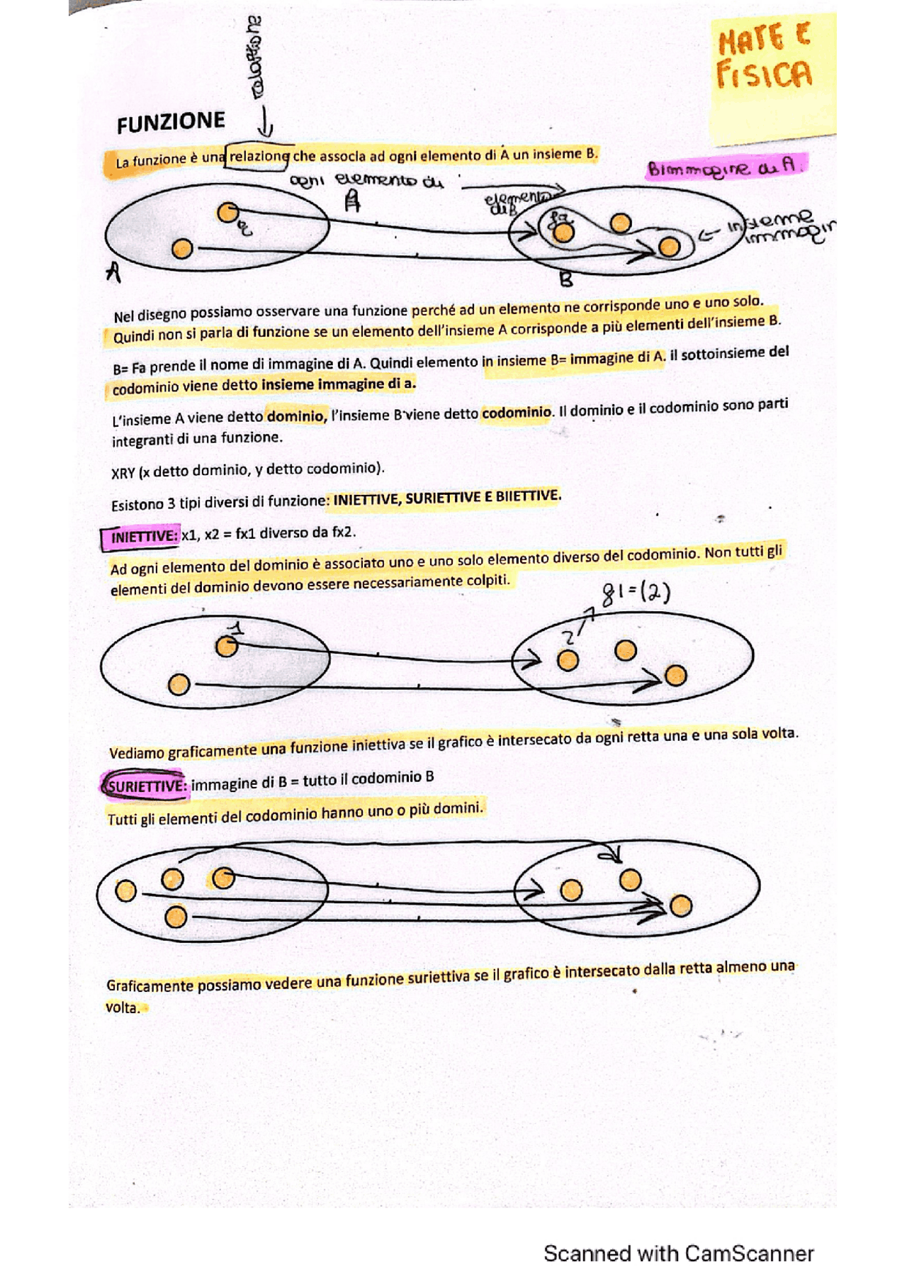 Schema riassuntivo sulle funzioni | Schemi e mappe concettuali di ...