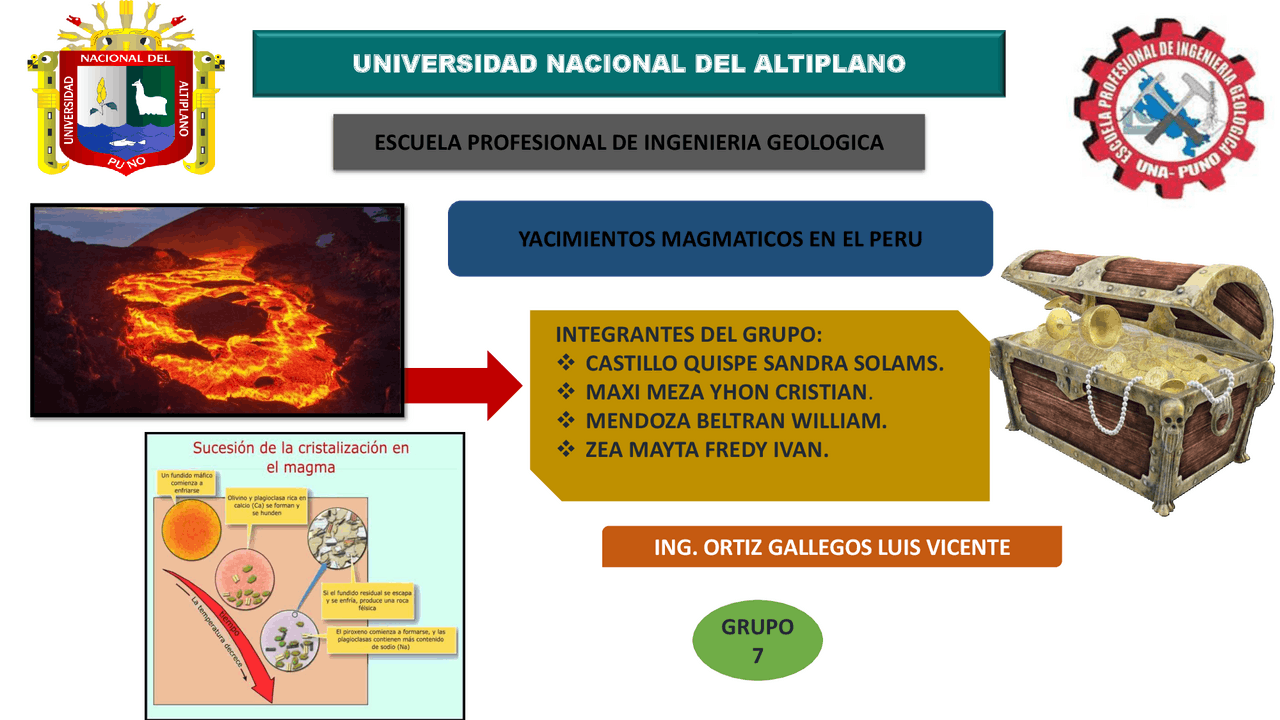 YACIMIENTOS MAGMÁTICOS | Esquemas y mapas conceptuales de Geología ...