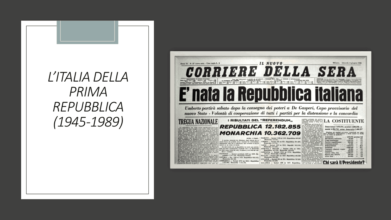 ITALIA NEGLI ANNI DELLA PRIMA REPUBBLICA | Schemi e mappe concettuali ...
