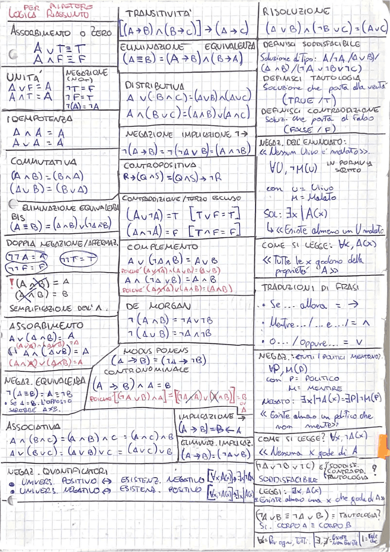 Logica Proposizionale e del Primo Ordine | Appunti di Matematica Computazionale | Docsity