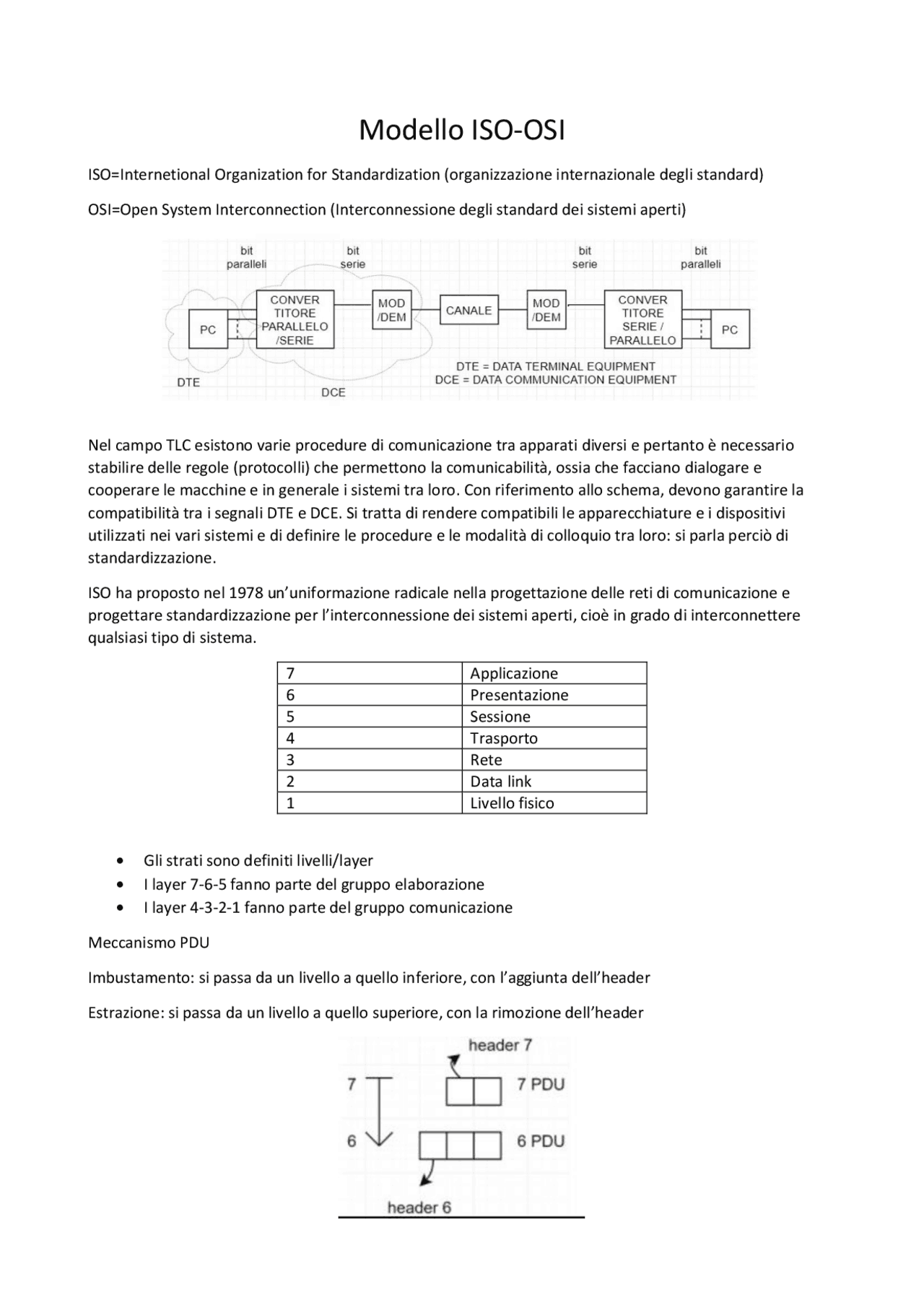 Appunti Modello Iso Osi Appunti Di Sistemi Di Reti Docsity
