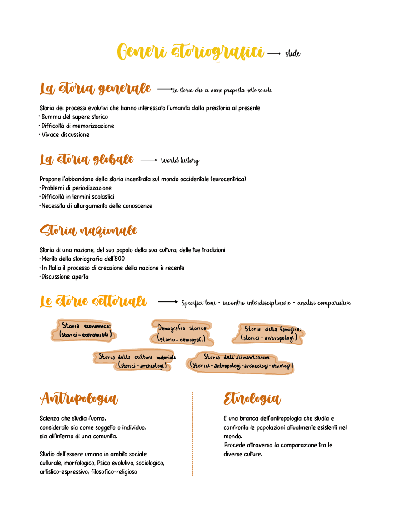 Generi Storiografici Schemi E Mappe Concettuali Di Storia Docsity