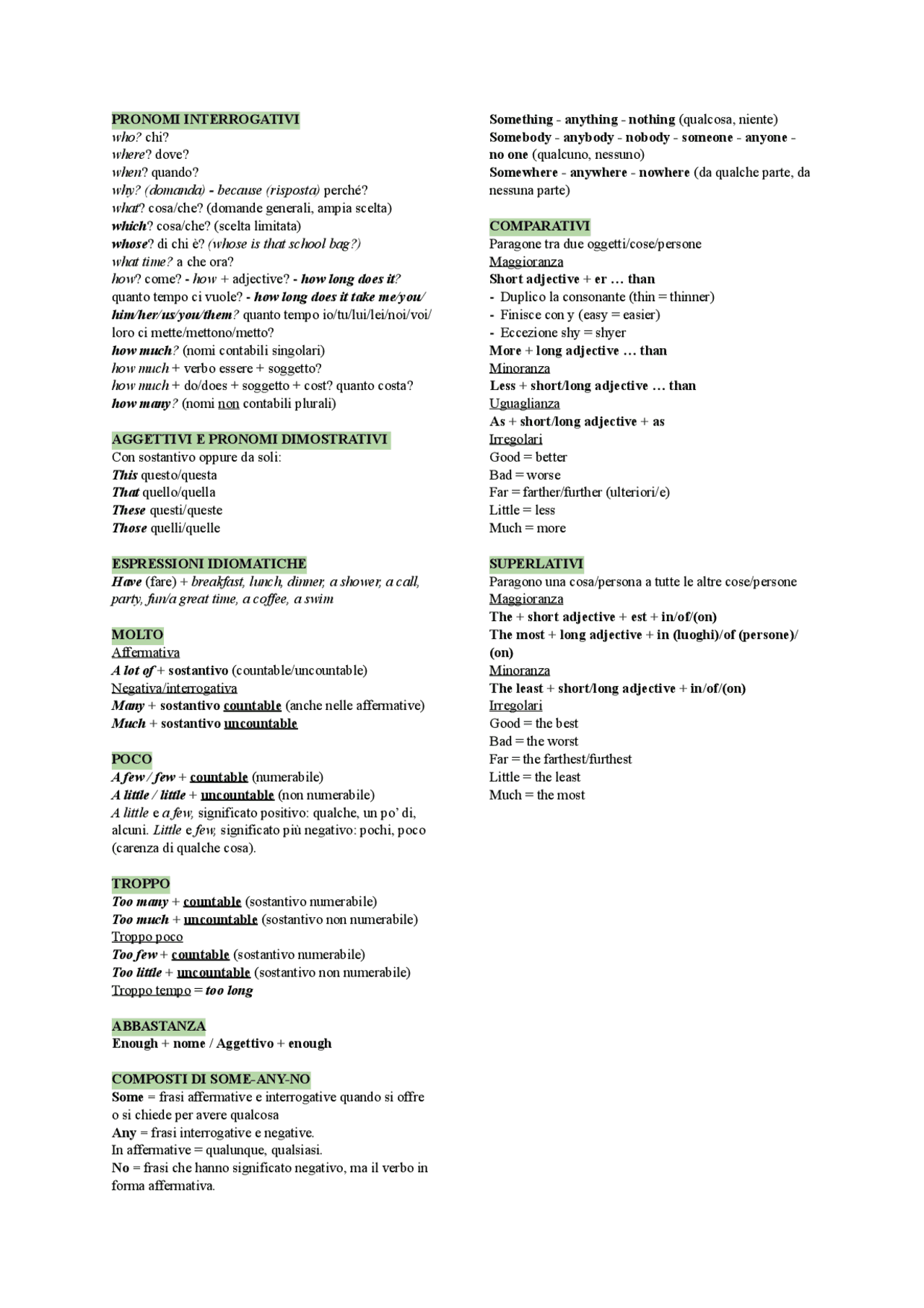 Appunti Grammatica 1 Inglese Appunti Di Inglese Docsity