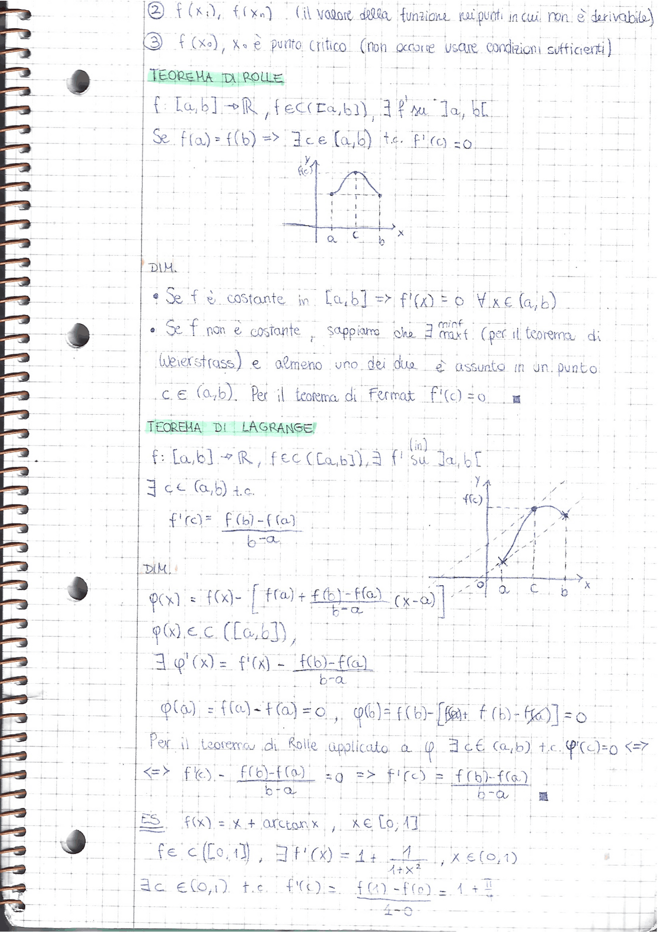 Analisi Matematica I Appunti Completi Di Teoria E Alcuni Esercizi
