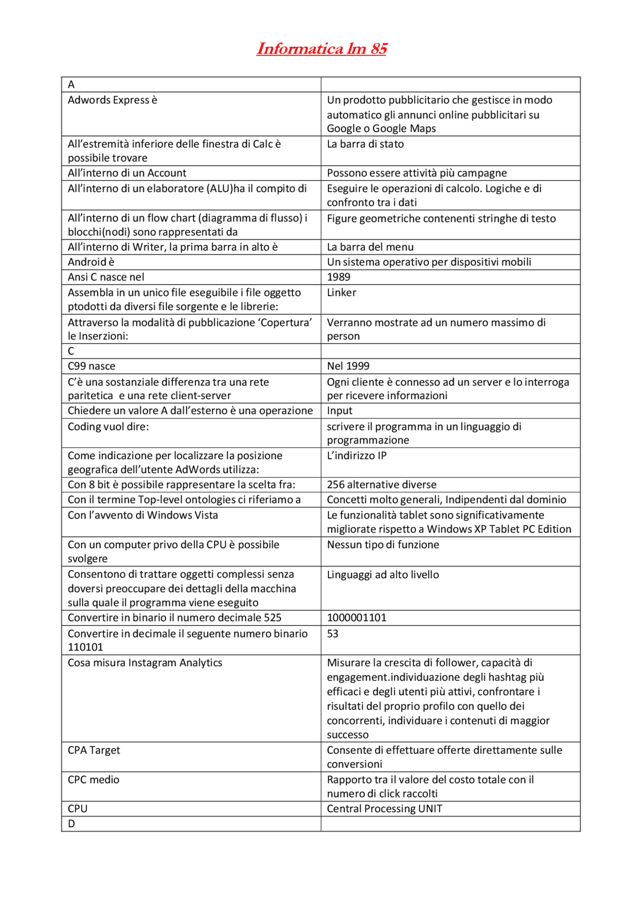 Informatica Agg A Luglio Scienze Pedagogiche Lm 85 Pegaso Prove D
